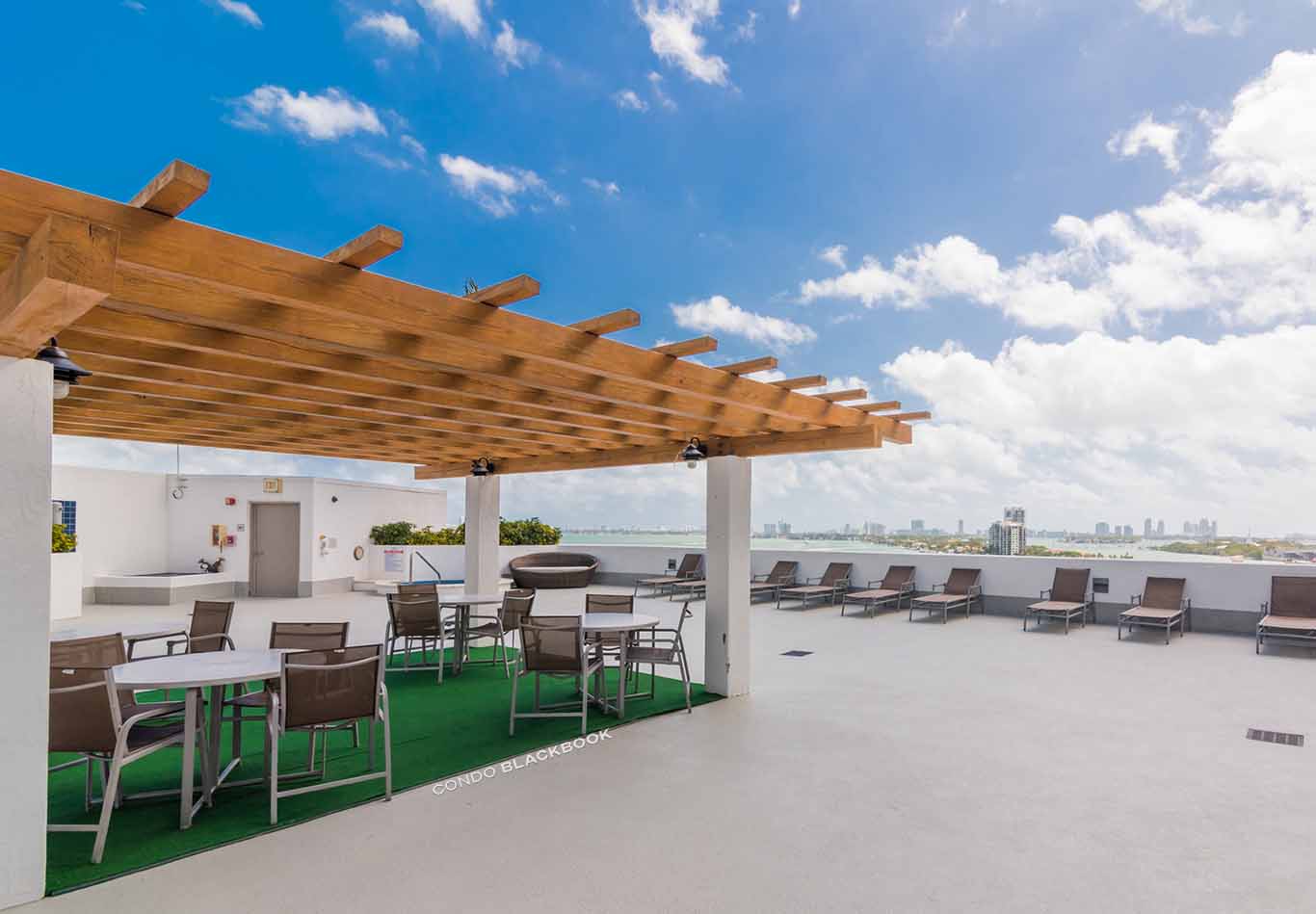 Opera Tower Condos for Sale and Rent in Edgewater - Miami | CondoBlackBook