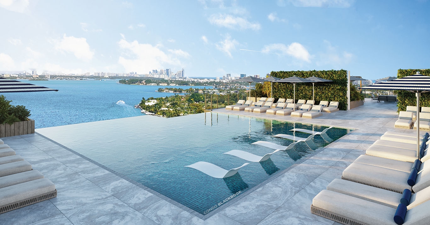 Shoma Bay Condos for Sale and Rent in North Bay Village | CondoBlackBook