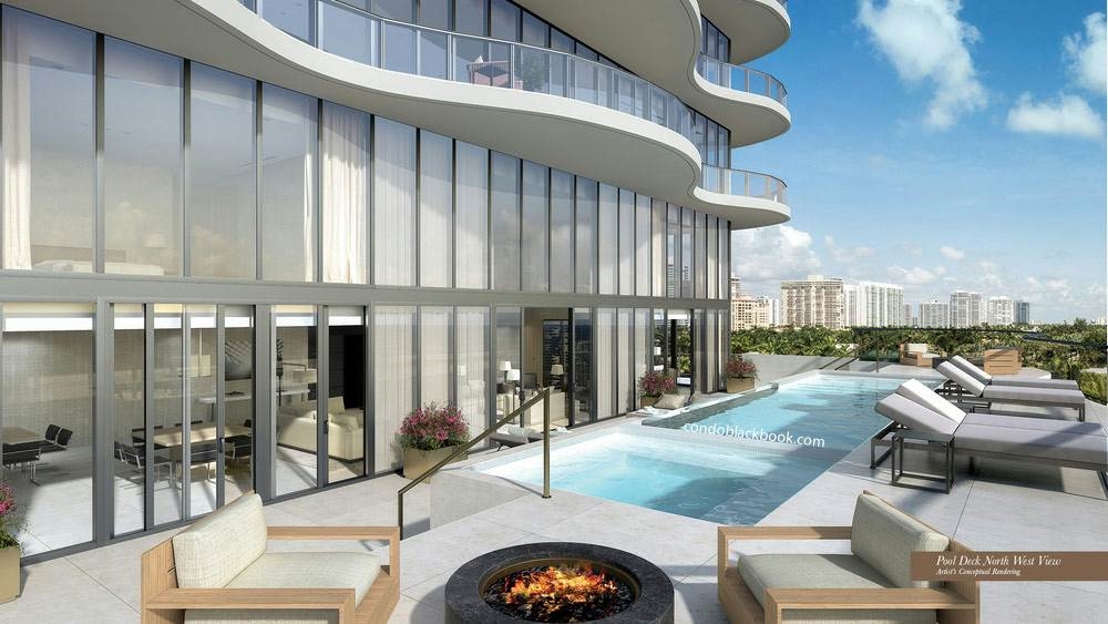 Regalia Condos for Sale and Rent in Sunny Isles Beach | CondoBlackBook