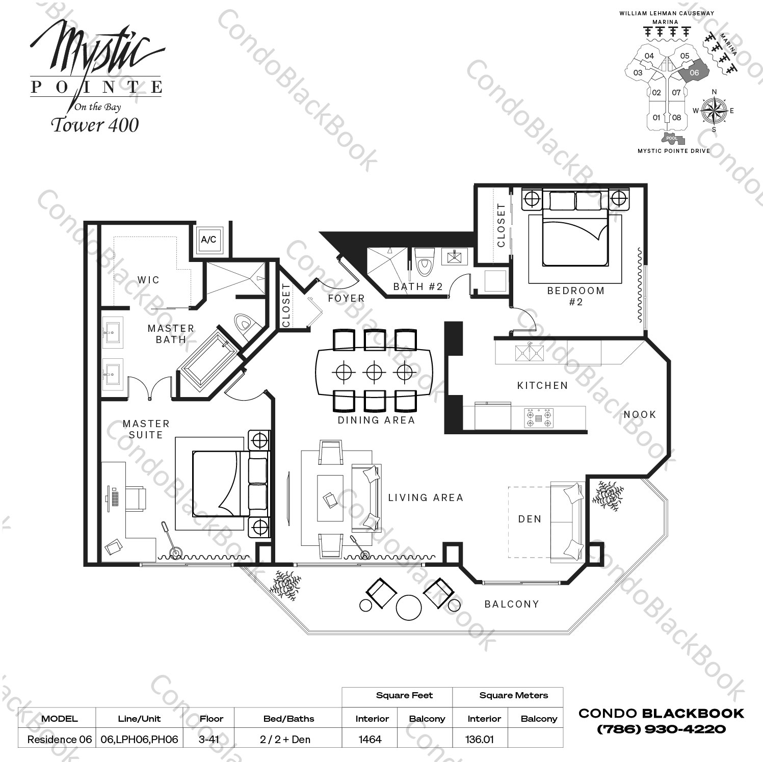 Mystic Pointe 400 Unit #2406 Condo in Aventura | CondoBlackBook