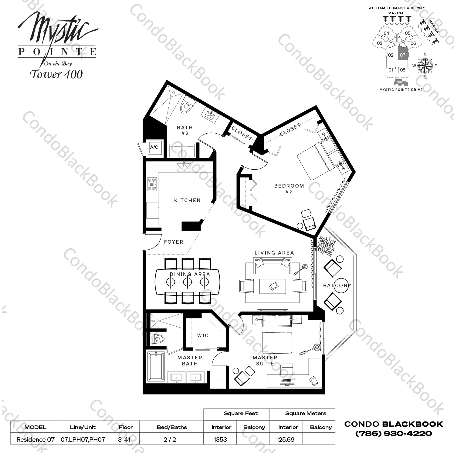 Mystic Pointe 400 Unit #2707 Condo in Aventura | CondoBlackBook