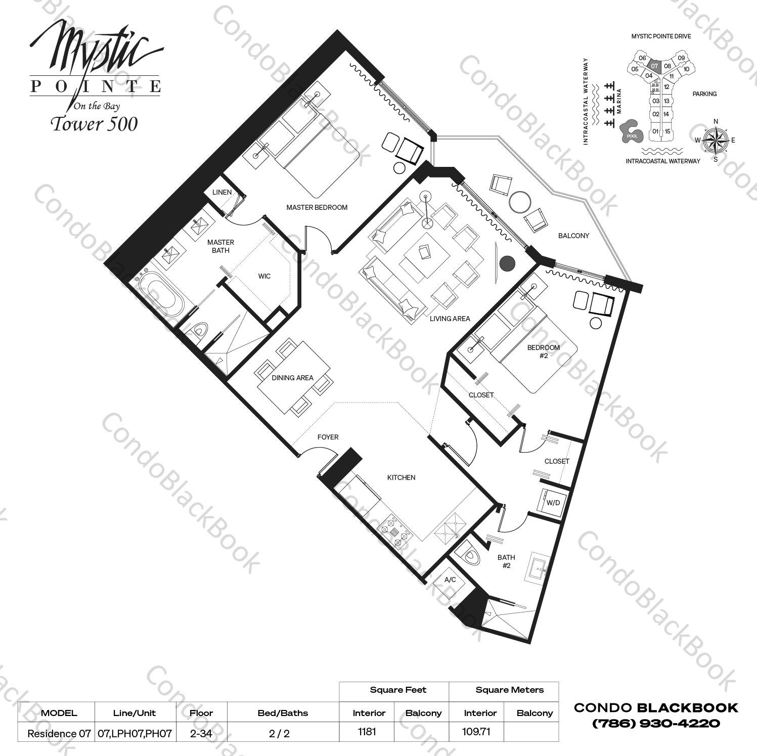 Mystic Pointe 500 Unit #1907 Condo in Aventura | CondoBlackBook
