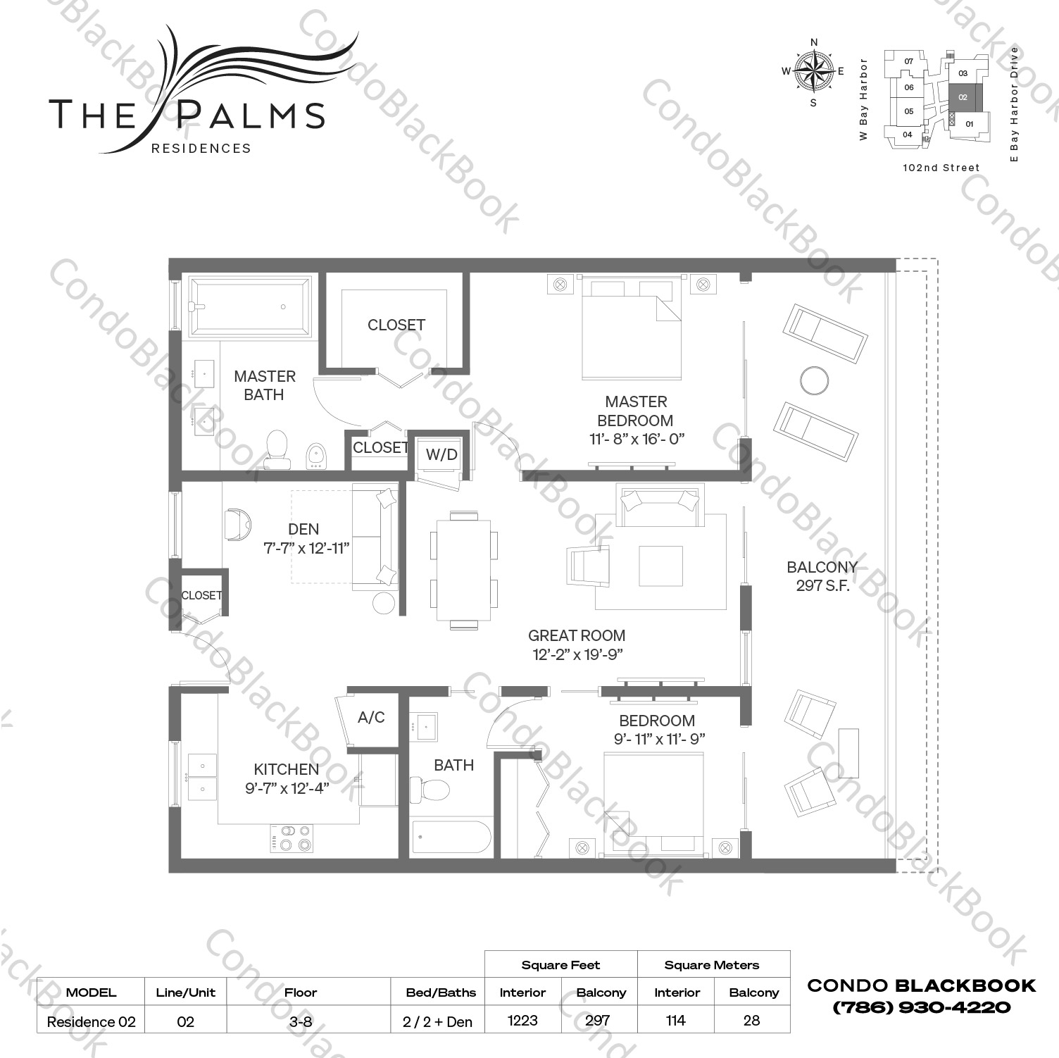 The Palms Residences Unit #802 Condo in Bay Harbor Islands | CondoBlackBook