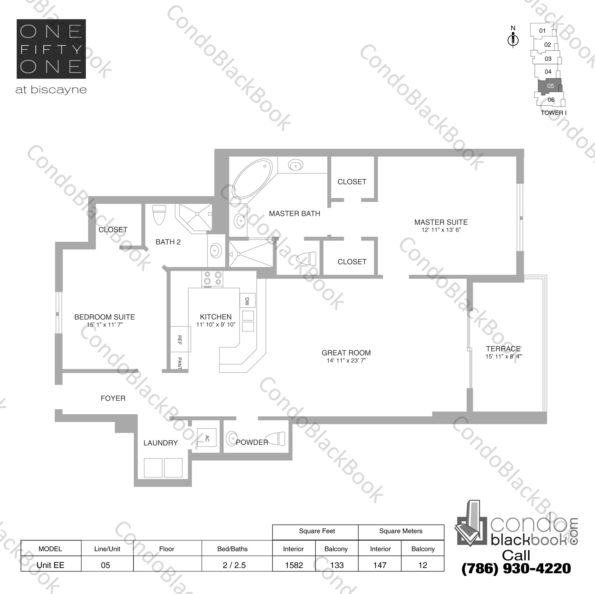 One Fifty One At Biscayne Unit #1905 Condo in Biscayne Corridor North ...