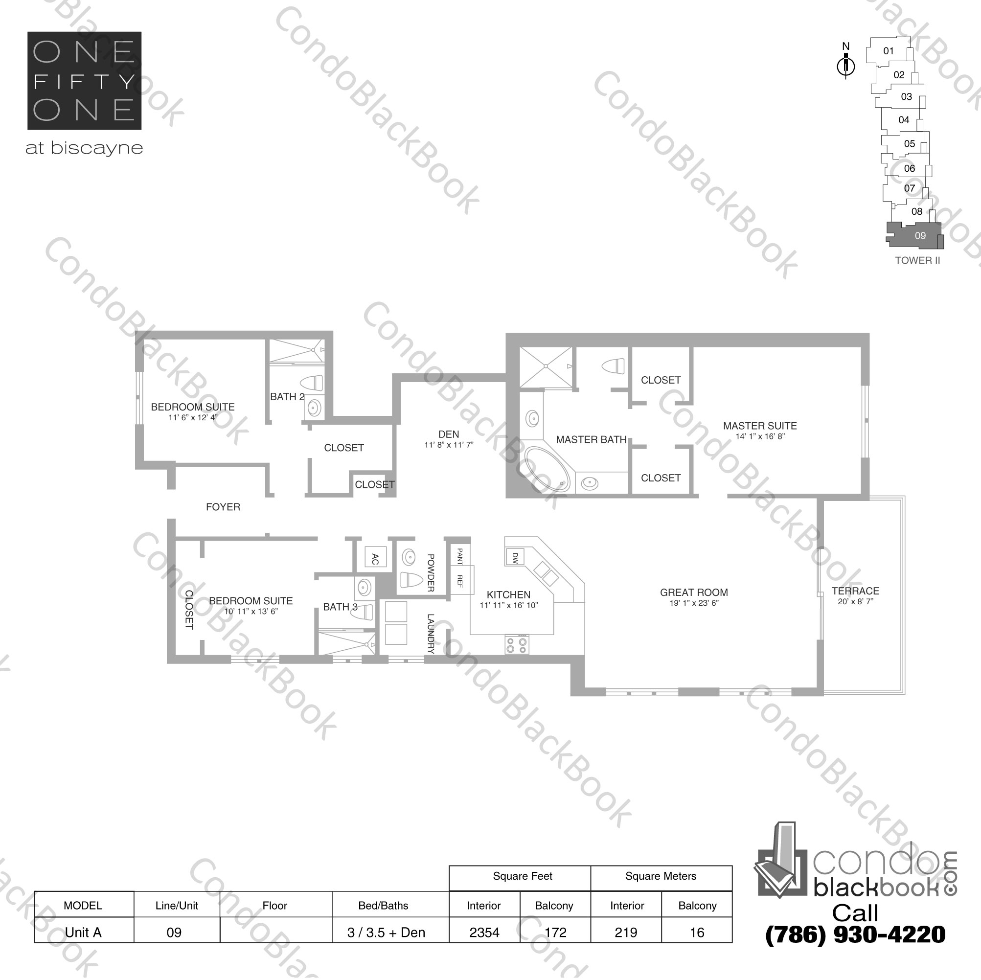 One Fifty One At Biscayne Unit #2009 Condo in Biscayne Corridor North ...
