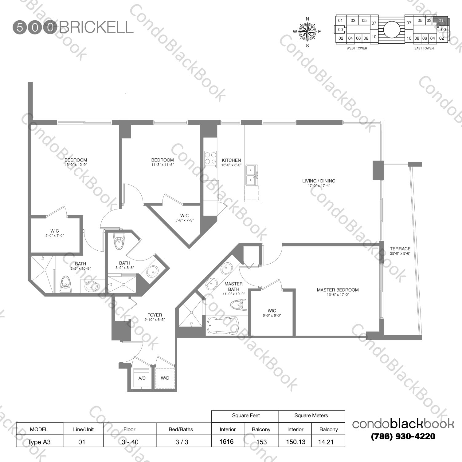 500 Brickell Unit #3301 Condo in Brickell - Miami Condos | CondoBlackBook