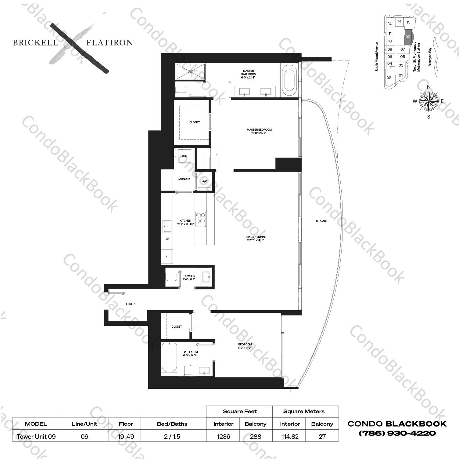 Brickell Flatiron Unit #3709 Condo in Brickell - Miami Condos ...