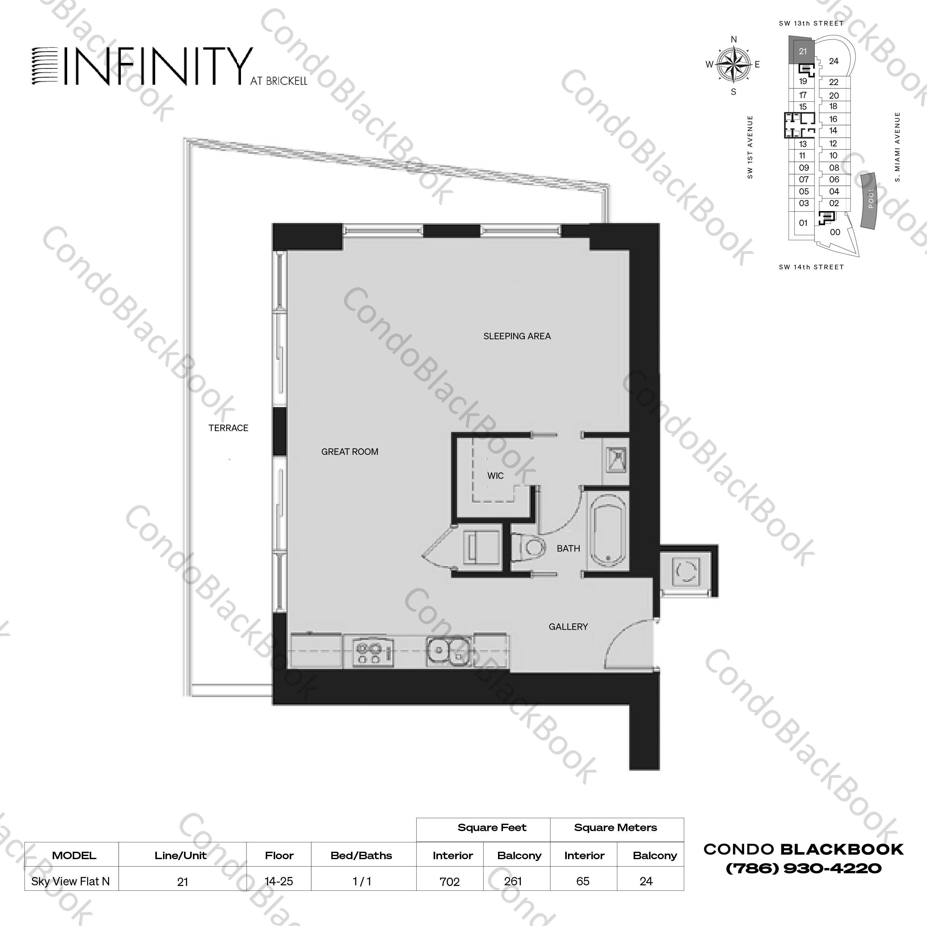 Infinity at Brickell Unit #2021 Condo in Brickell - Miami Condos ...