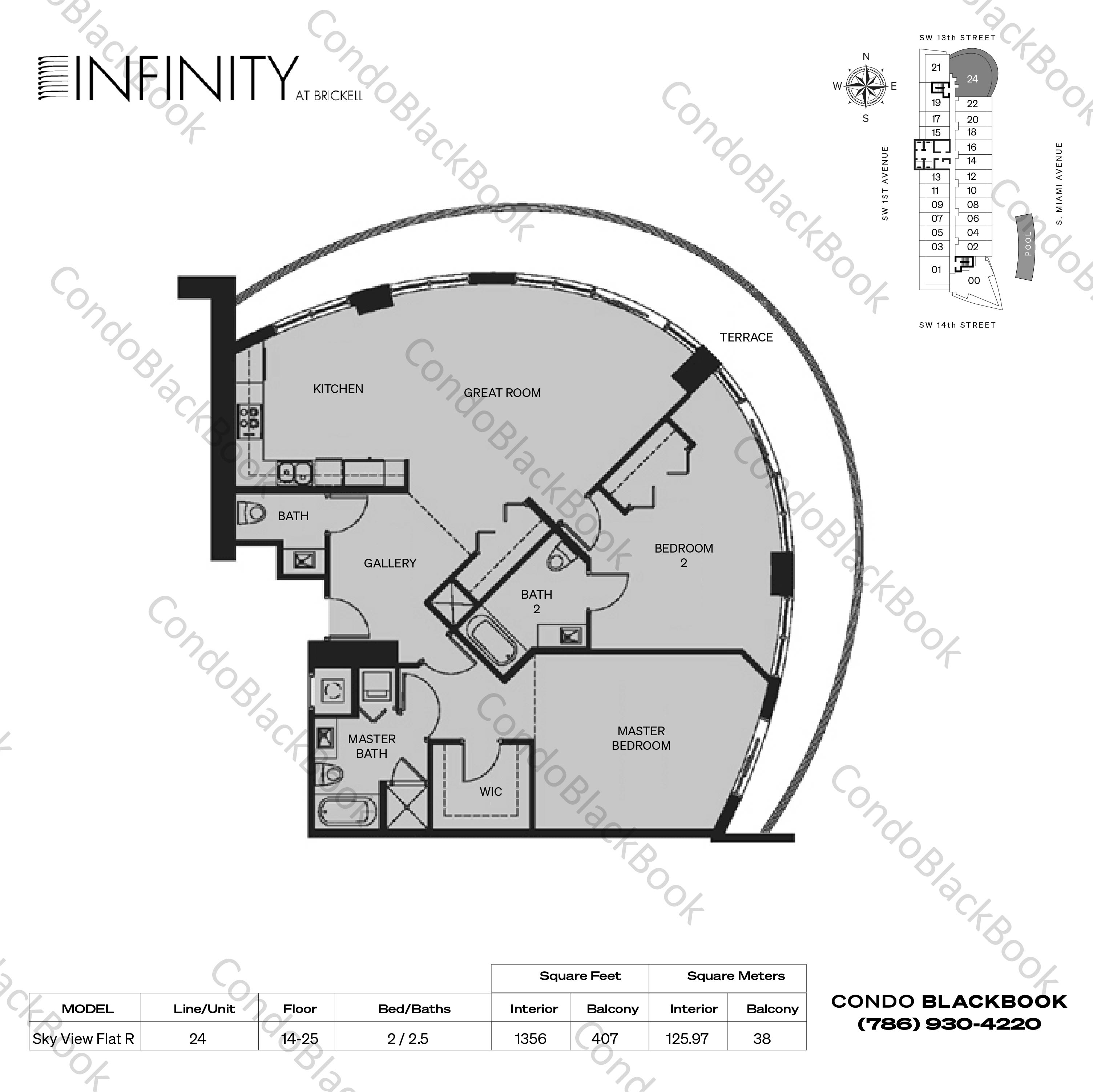 Infinity at Brickell Unit #1724 Condo in Brickell - Miami Condos ...
