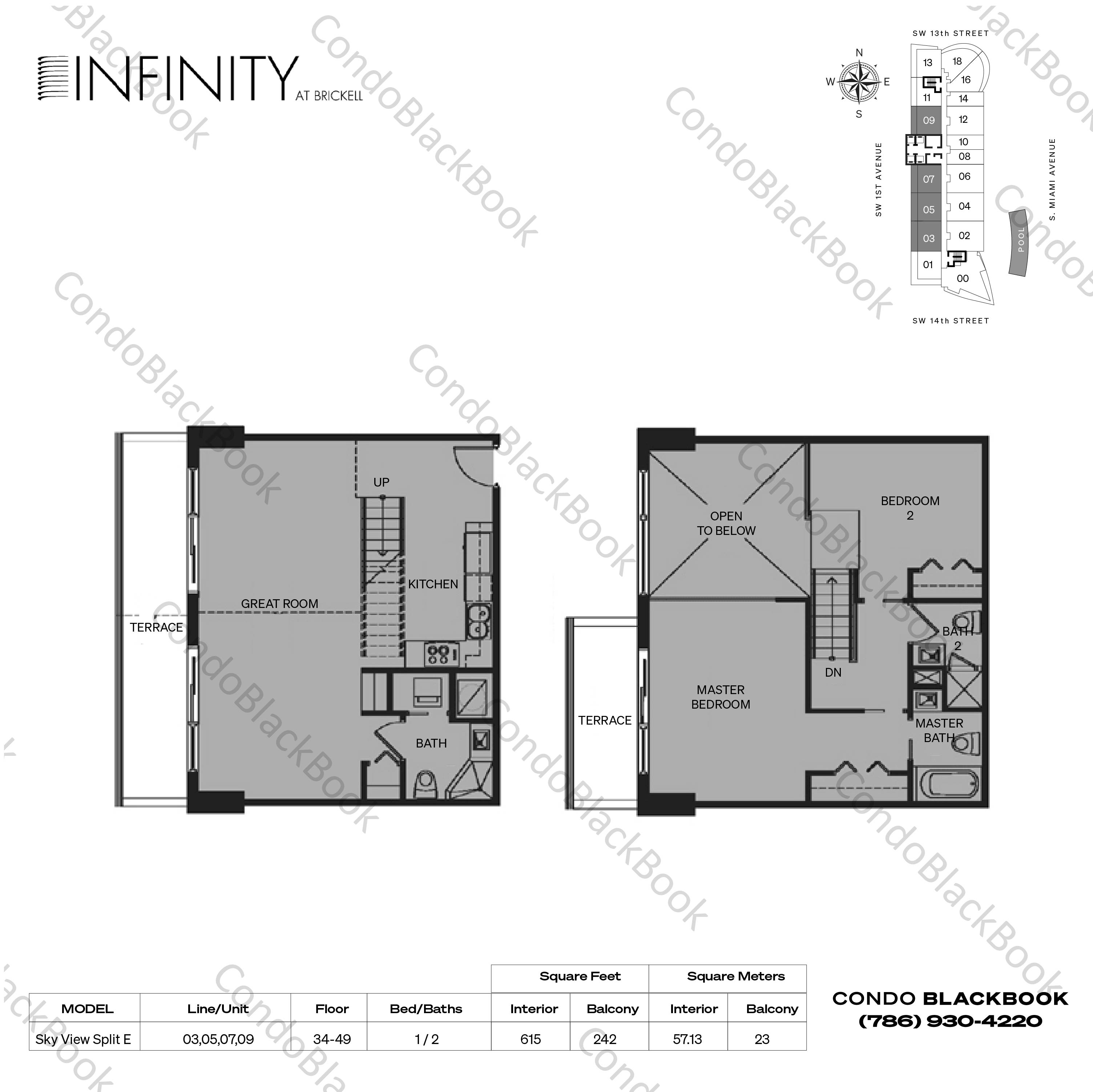 Infinity at Brickell Unit #3609 Condo in Brickell - Miami Condos ...