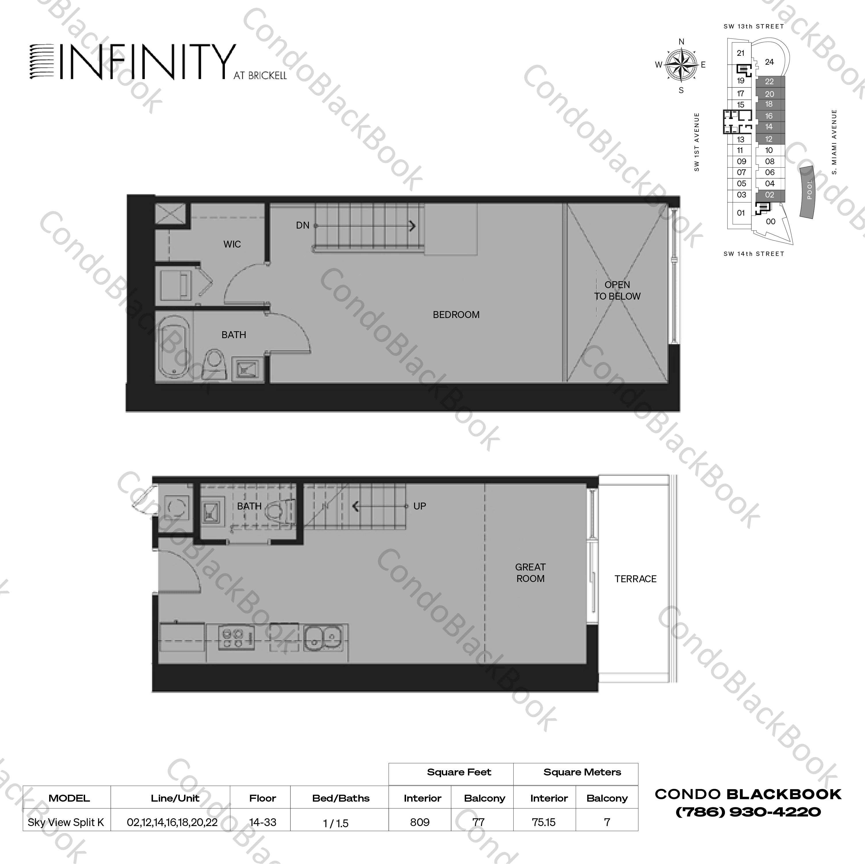 Infinity at Brickell Unit #1622 Condo in Brickell - Miami Condos ...