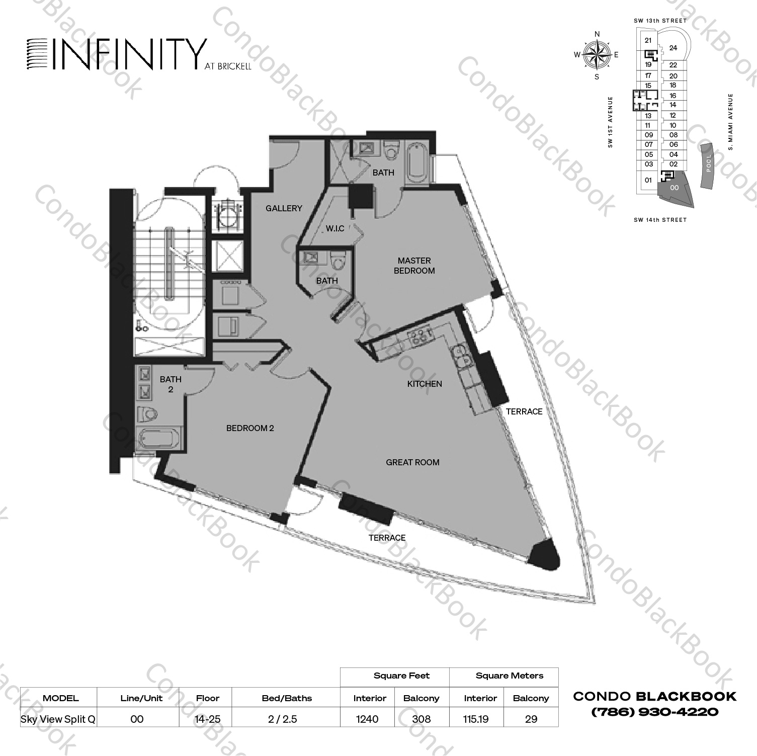 Infinity at Brickell Unit #2100 Condo for Sale in Brickell - Miami ...