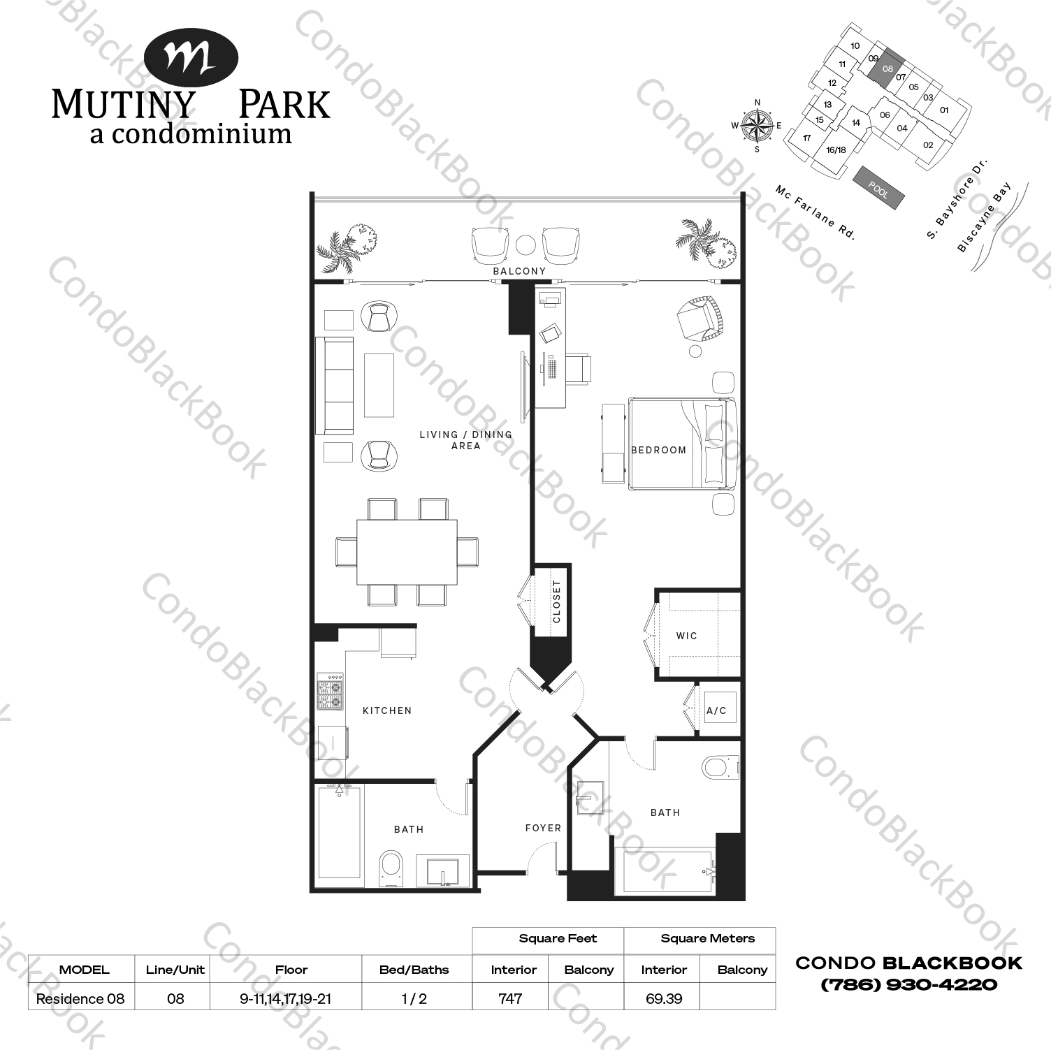 Mutiny Park Unit #1908 Condo for Sale in Coconut Grove - Miami Condos ...