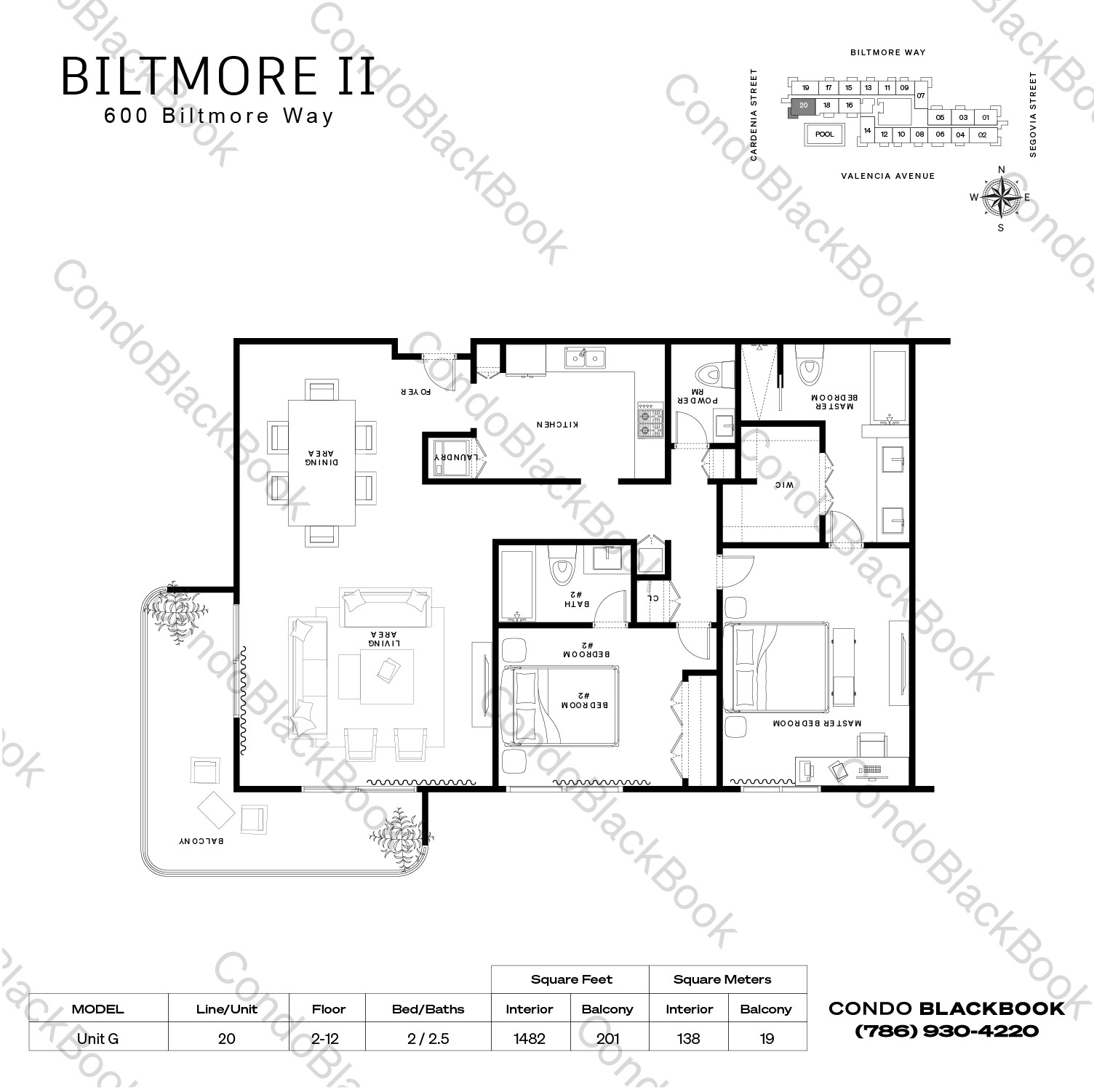 Biltmore II Unit #820 Condo in Coral Gables | CondoBlackBook