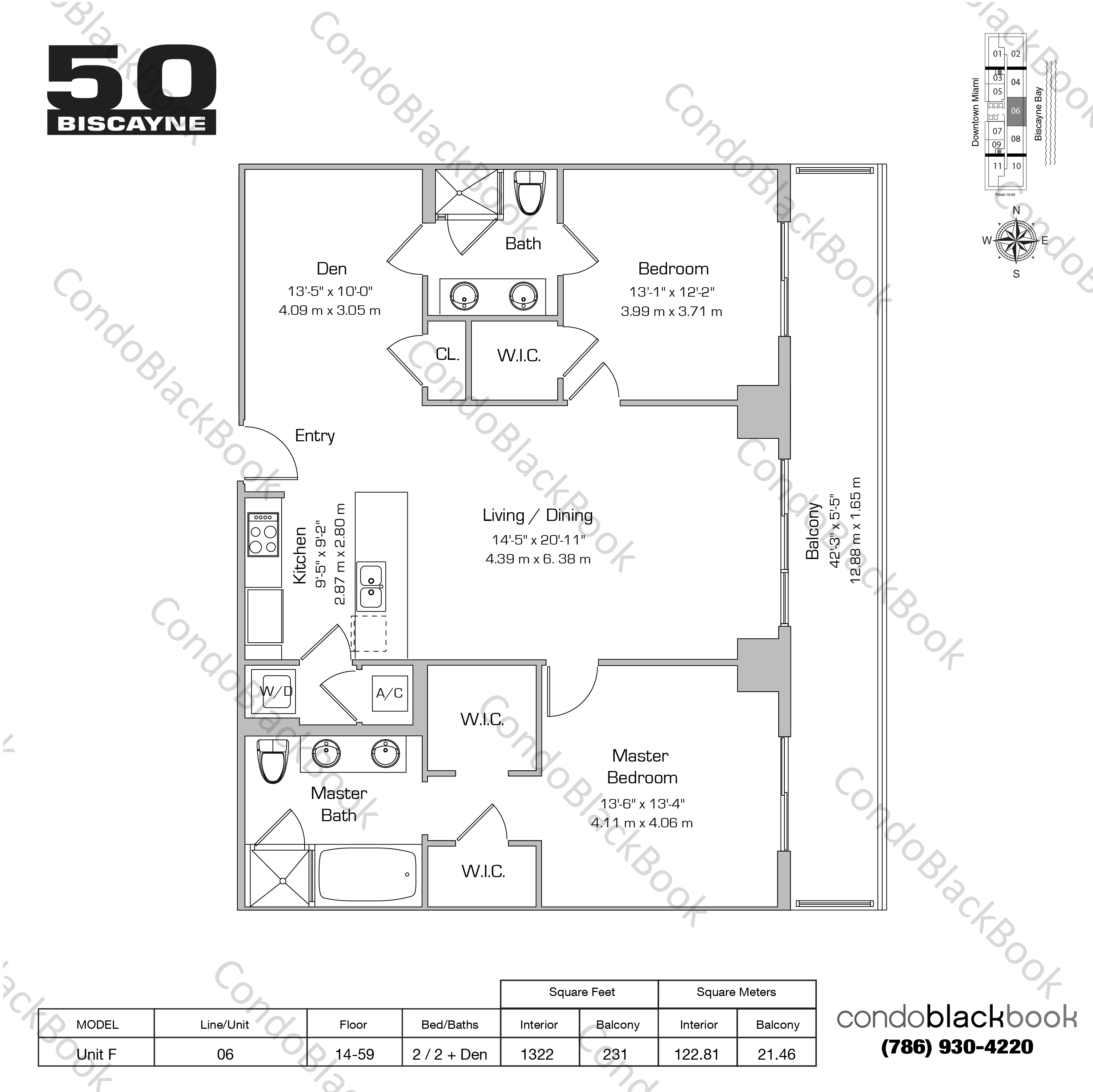 50 Biscayne Unit #3606 Condo in Downtown Miami - Miami Condos ...