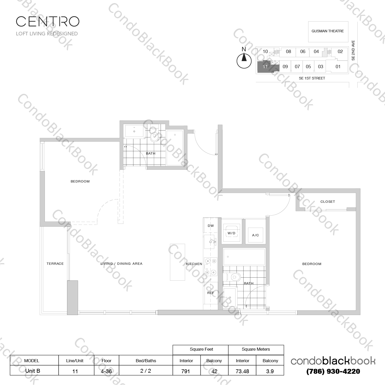 Centro Unit #2911 Condo in Downtown Miami - Miami Condos | CondoBlackBook