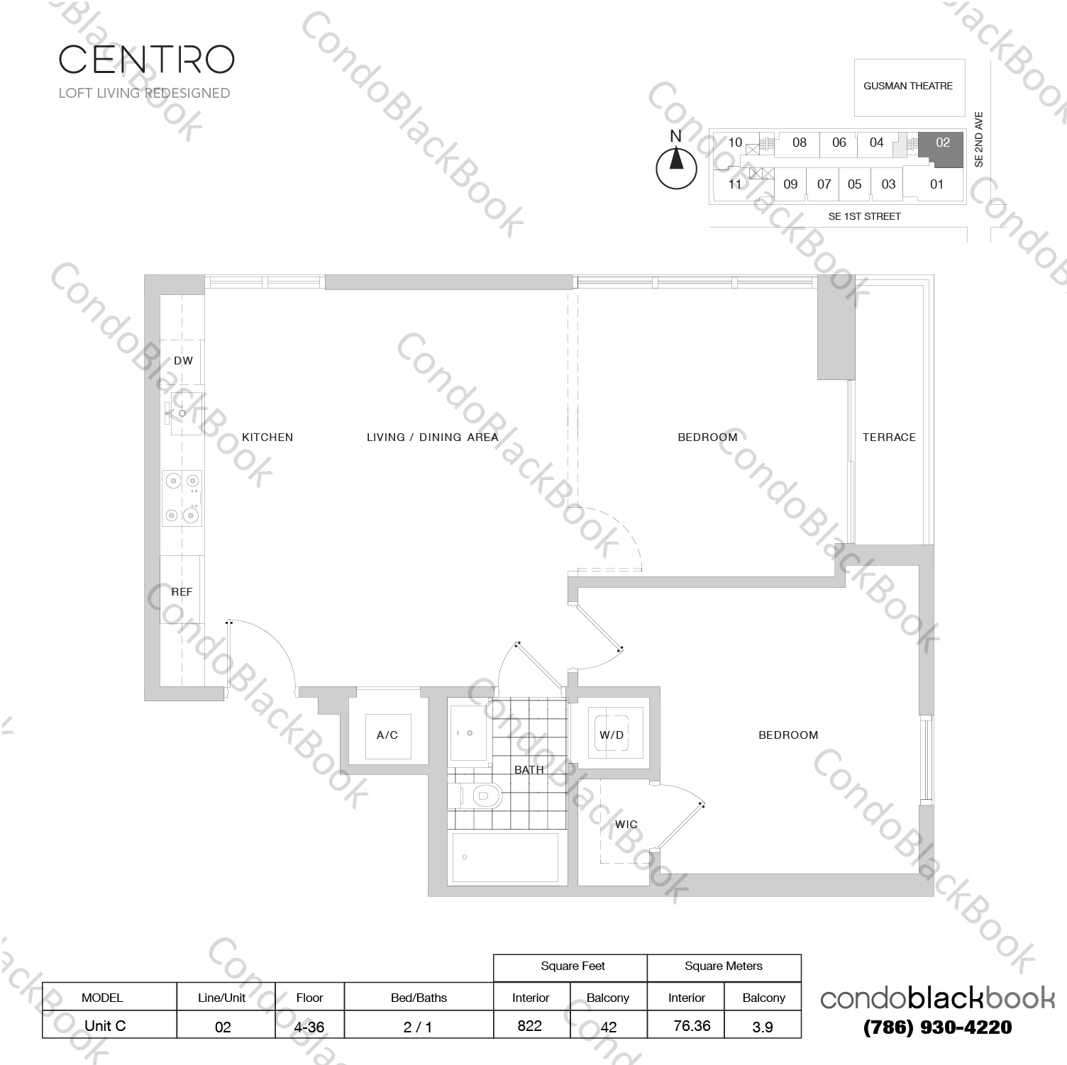 Centro Unit #2902 Condo in Downtown Miami - Miami Condos | CondoBlackBook