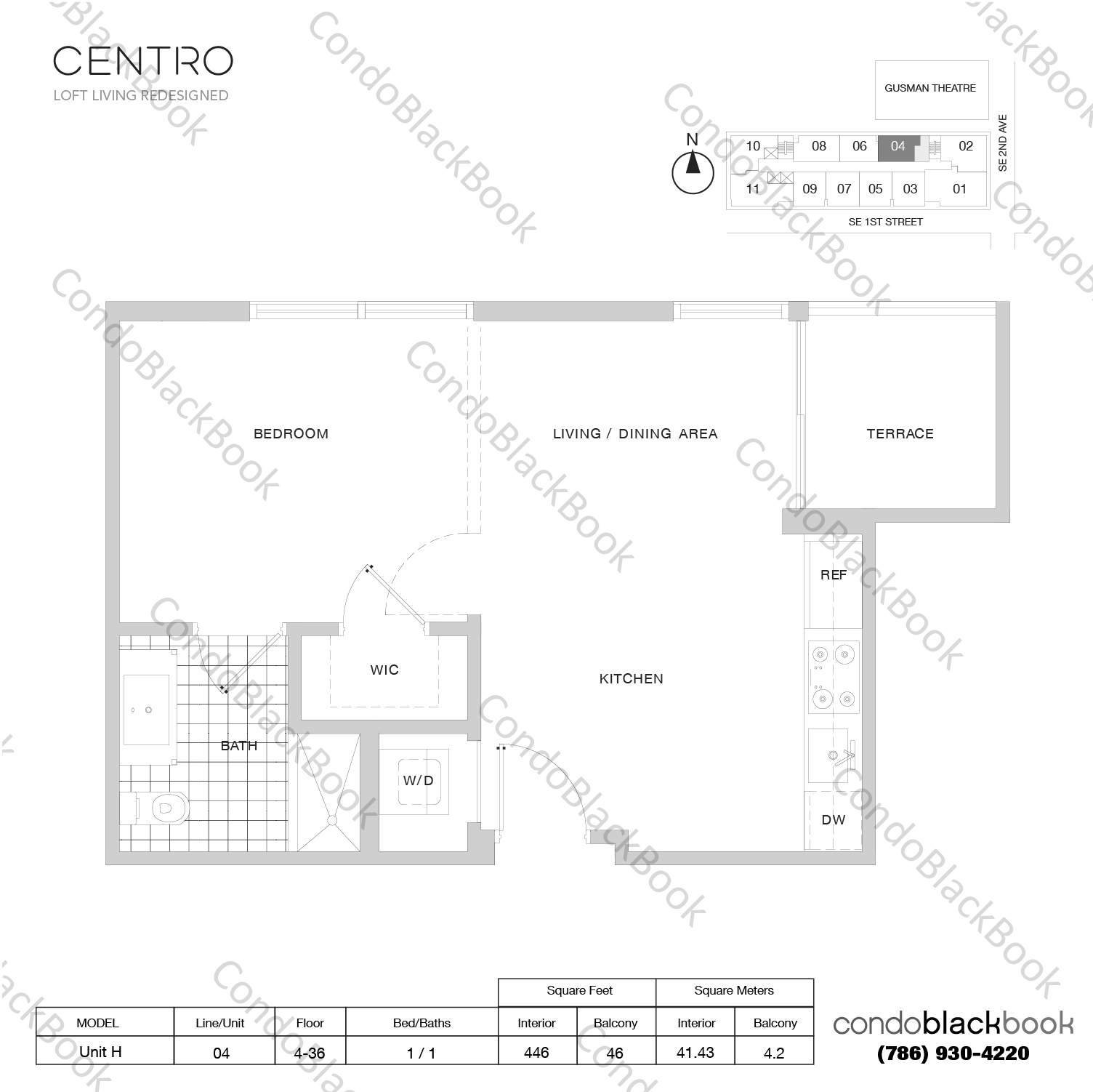 Centro Unit #1404 Condo in Downtown Miami - Miami Condos | CondoBlackBook