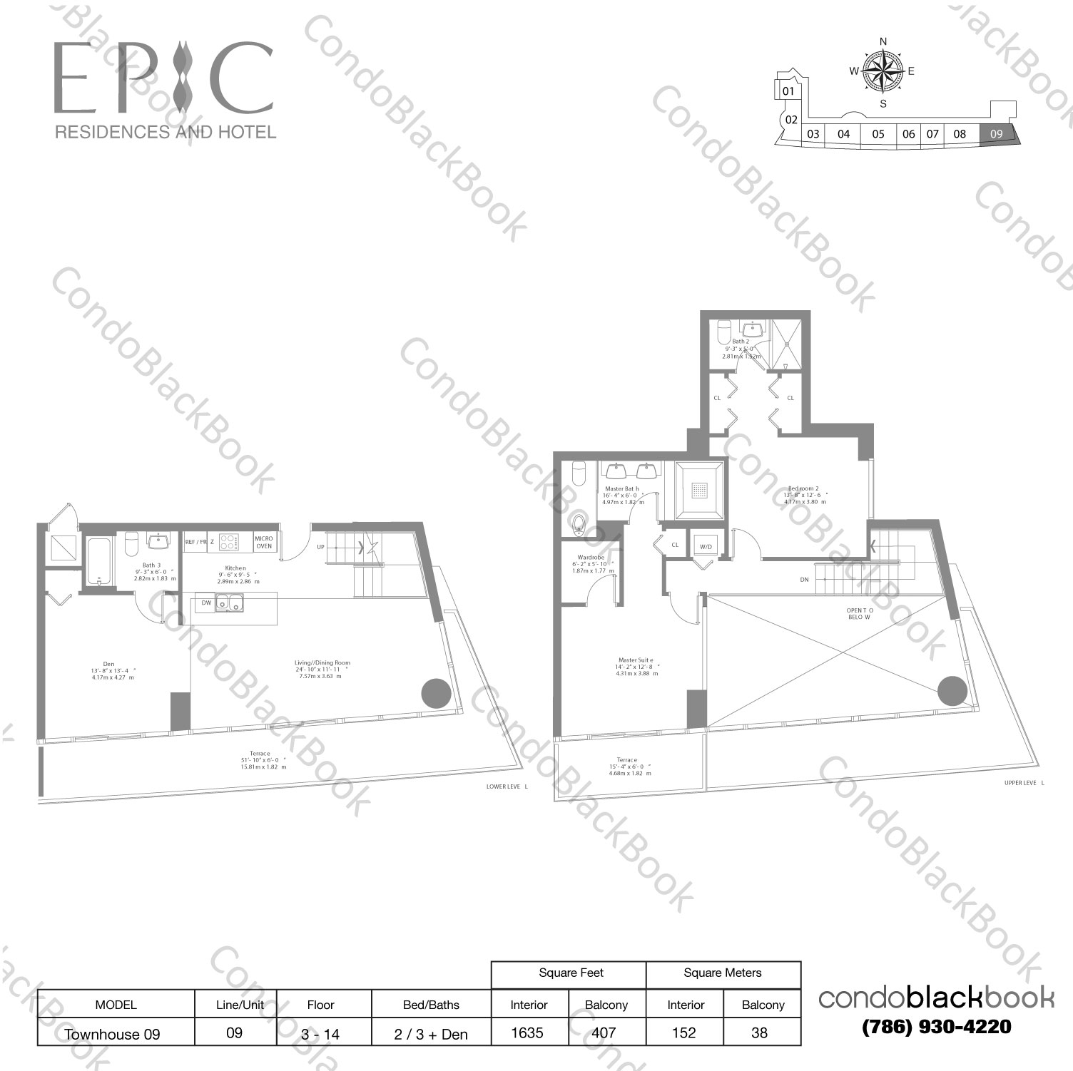 Epic Unit #309 Condo in Downtown Miami - Miami Condos | CondoBlackBook