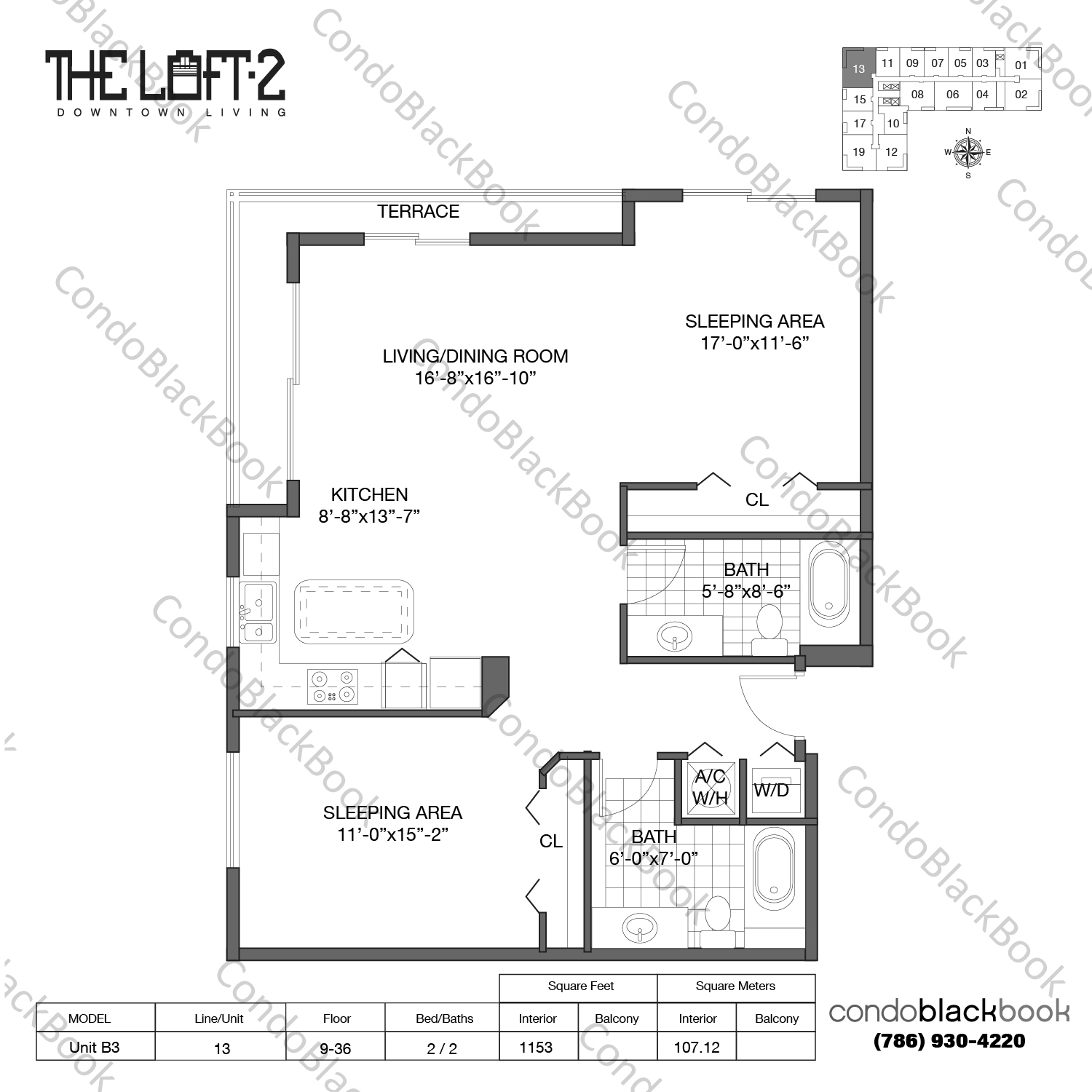 Loft Downtown II Unit #1013 Condo in Downtown Miami - Miami Condos ...