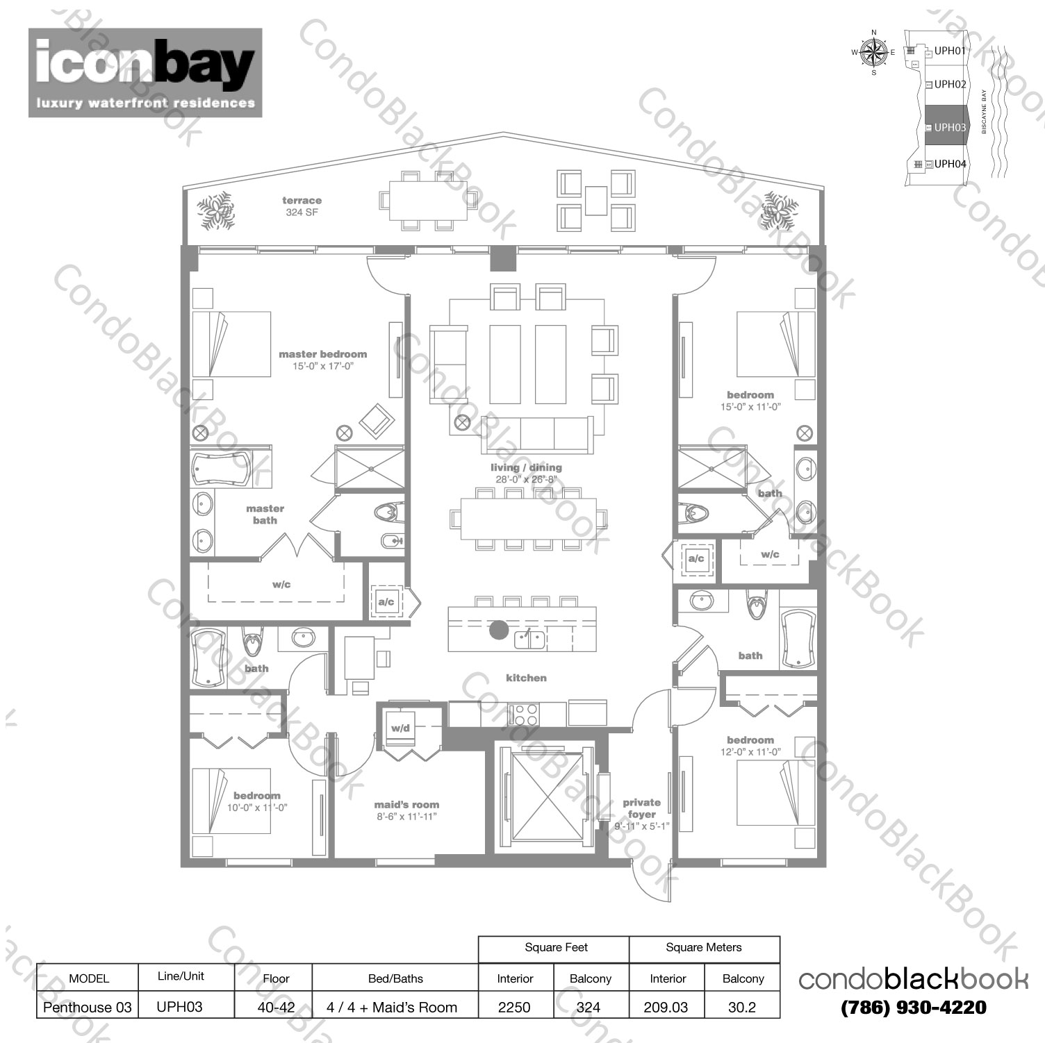Icon Bay Unit #PH 4003 Condo in Edgewater - Miami Condos | CondoBlackBook