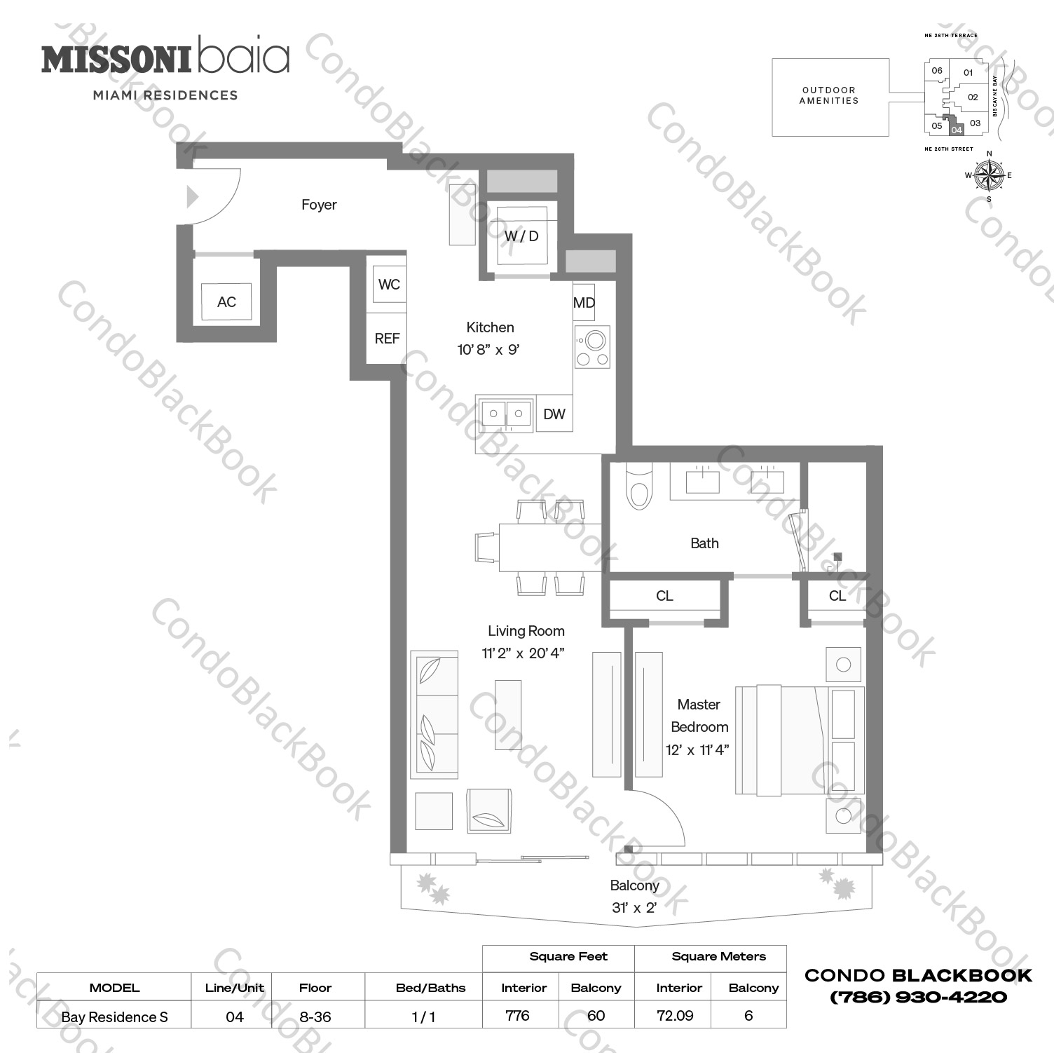 Missoni Baia Unit #3304 Condo in Edgewater - Miami Condos | CondoBlackBook