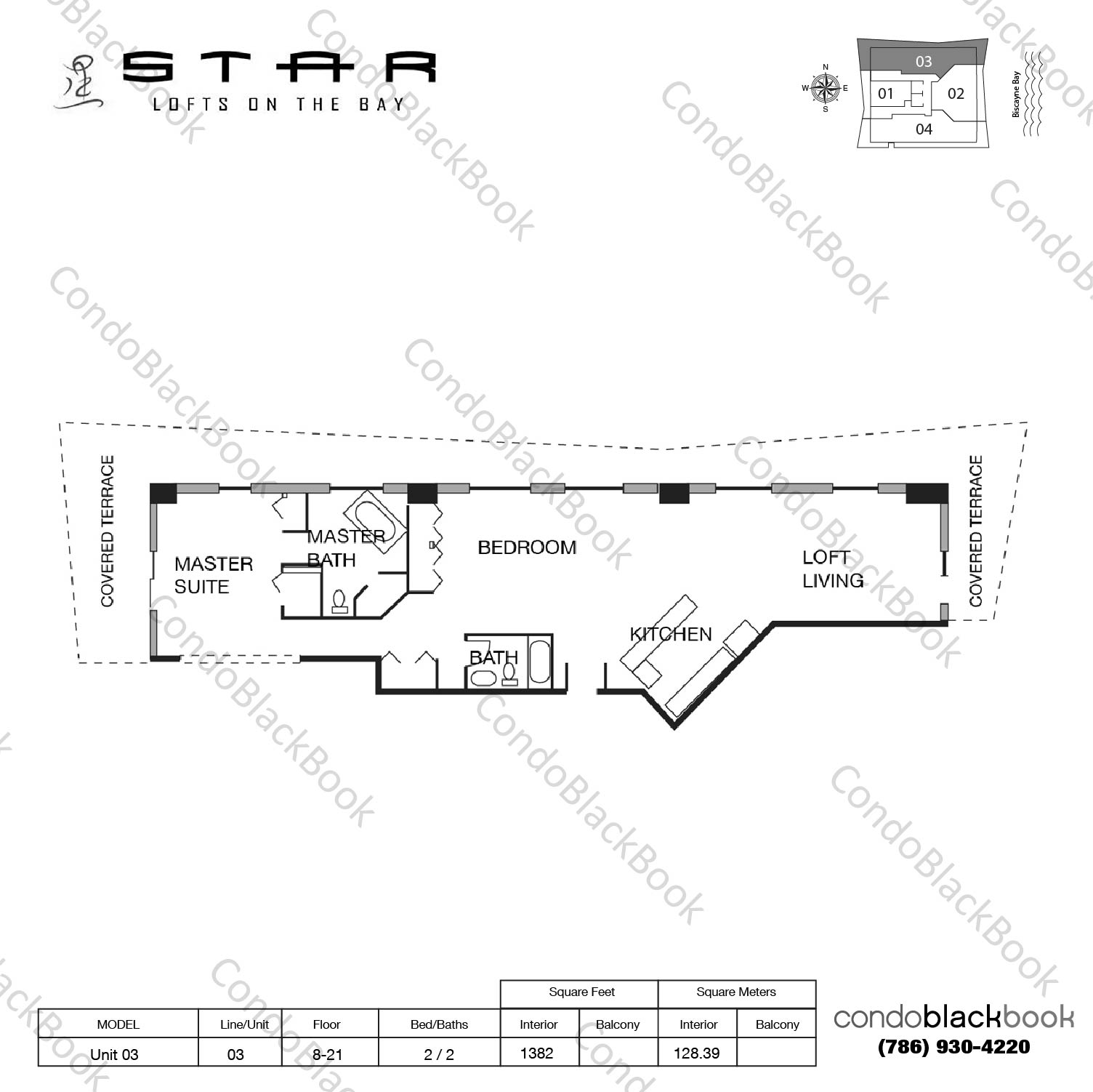 Star Lofts Unit #1603 Condo for Sale in Edgewater - Miami Condos ...