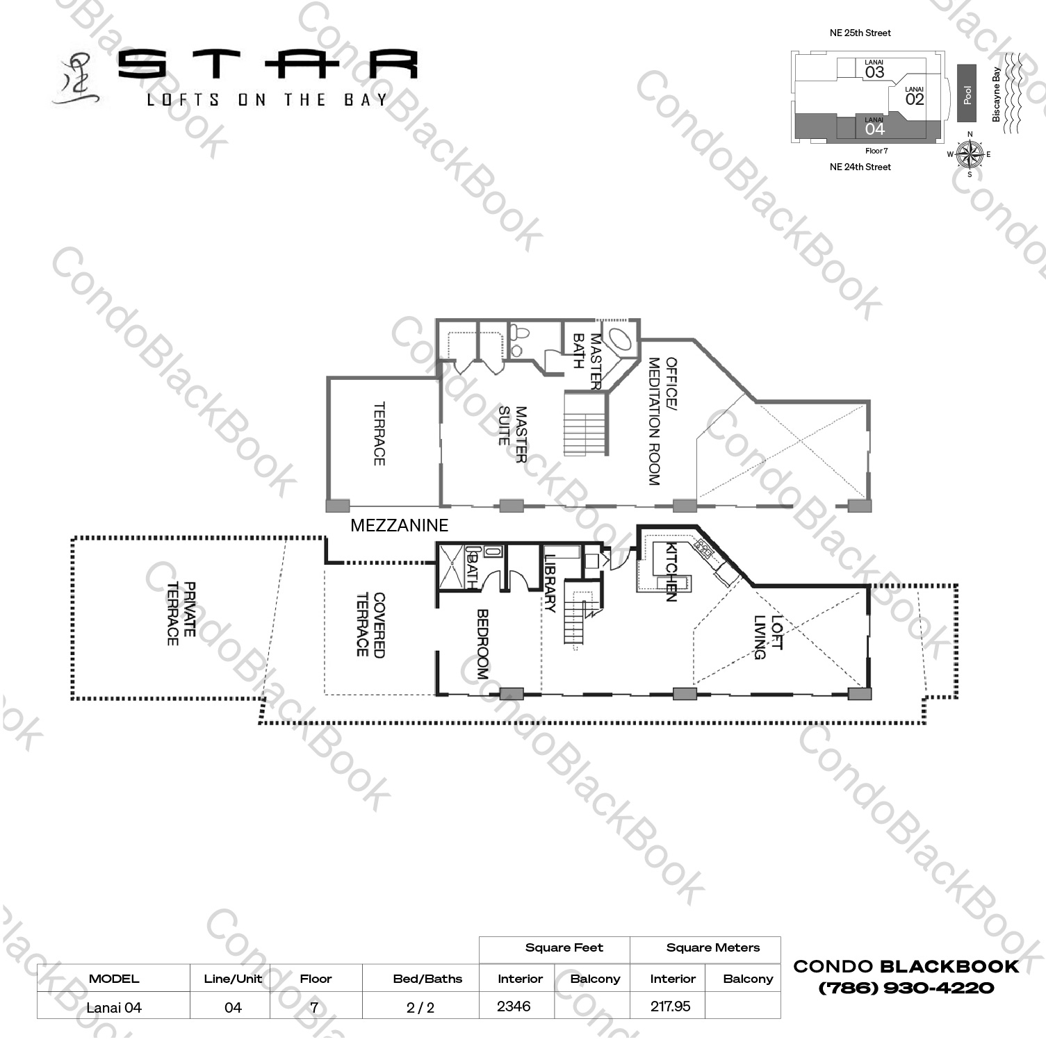 Star Lofts Unit #704 Condo in Edgewater - Miami Condos | CondoBlackBook