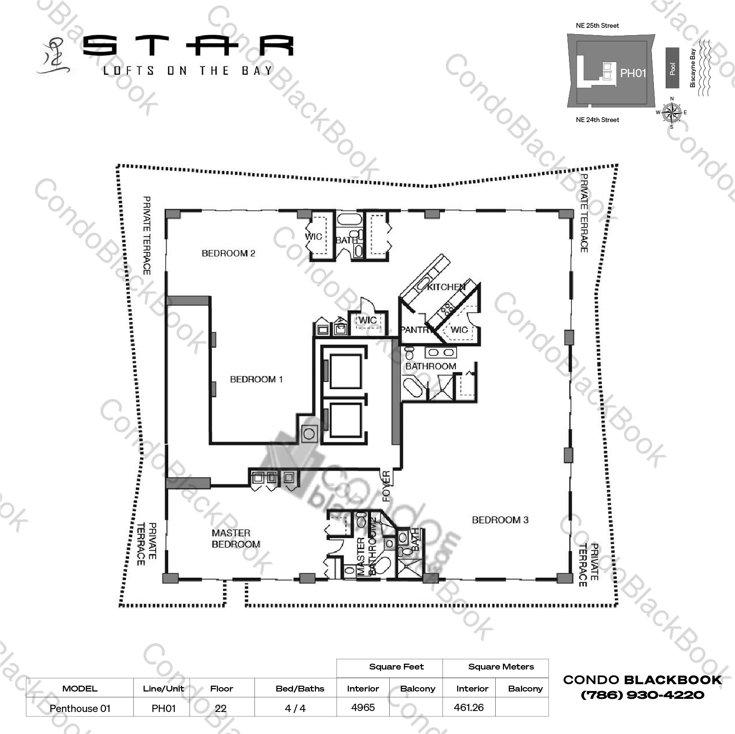 Star Lofts Unit #PH-1 Condo in Edgewater - Miami Condos | CondoBlackBook