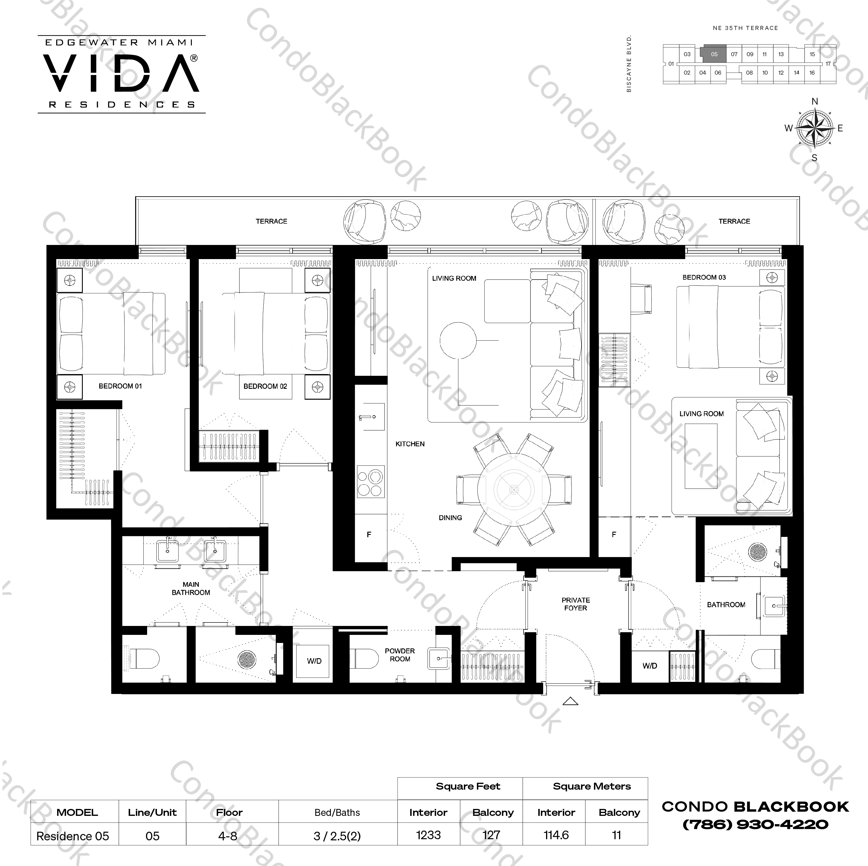 Vida Residences Unit #505 Condo in Edgewater - Miami Condos ...