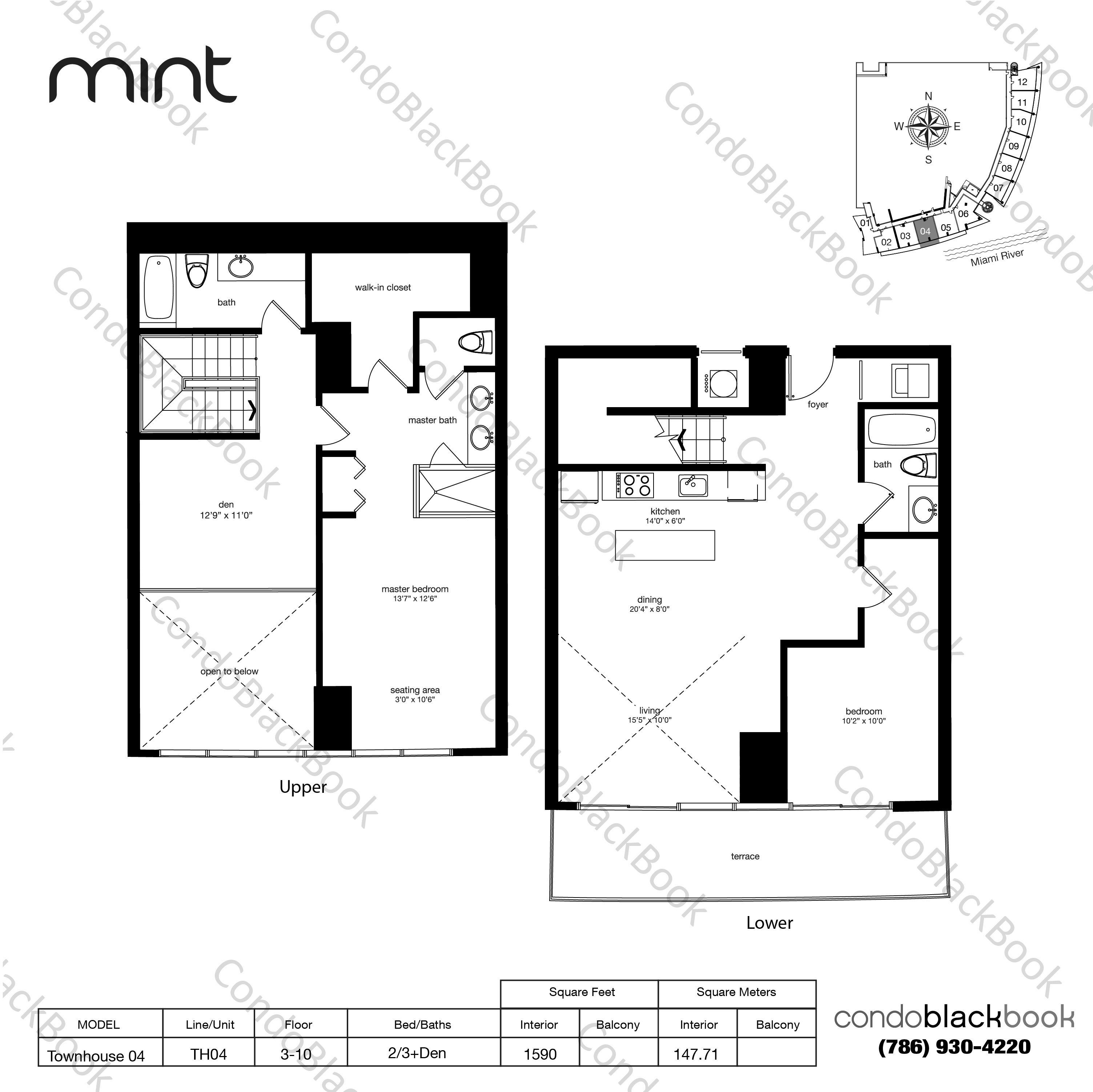 Mint Unit #704 Condo in Miami River - Miami Condos | CondoBlackBook