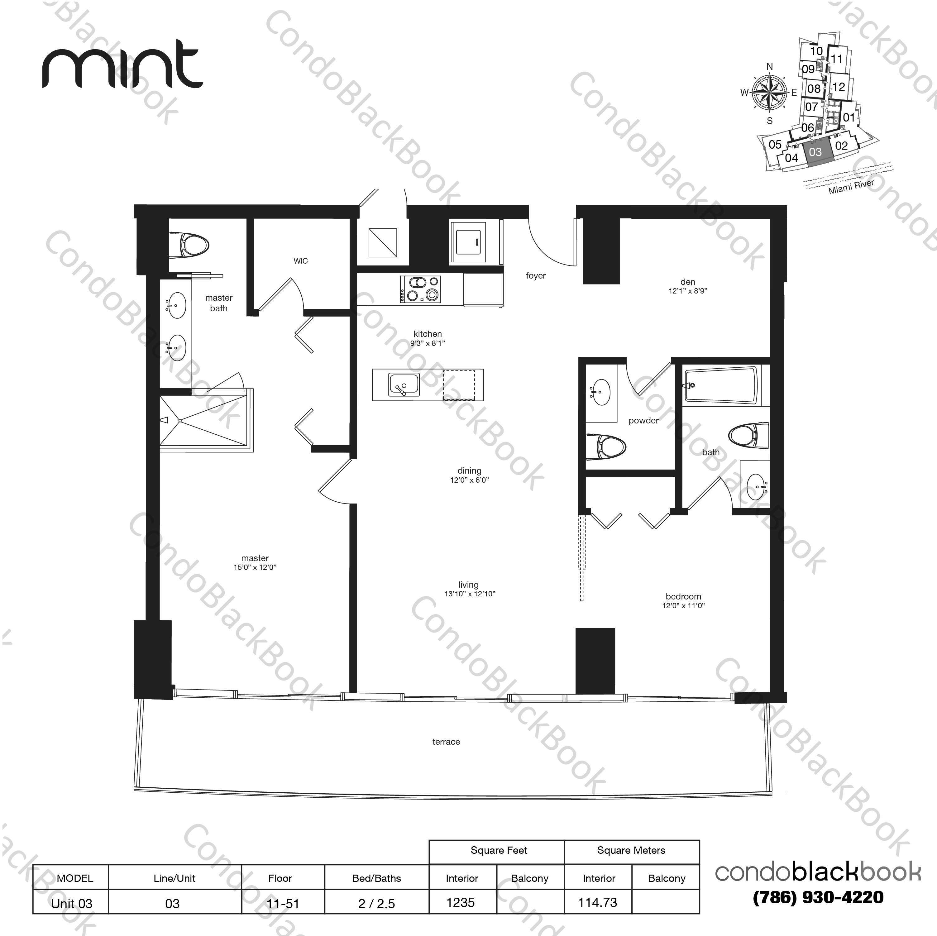 Mint Unit #3303 Condo in Miami River - Miami Condos | CondoBlackBook