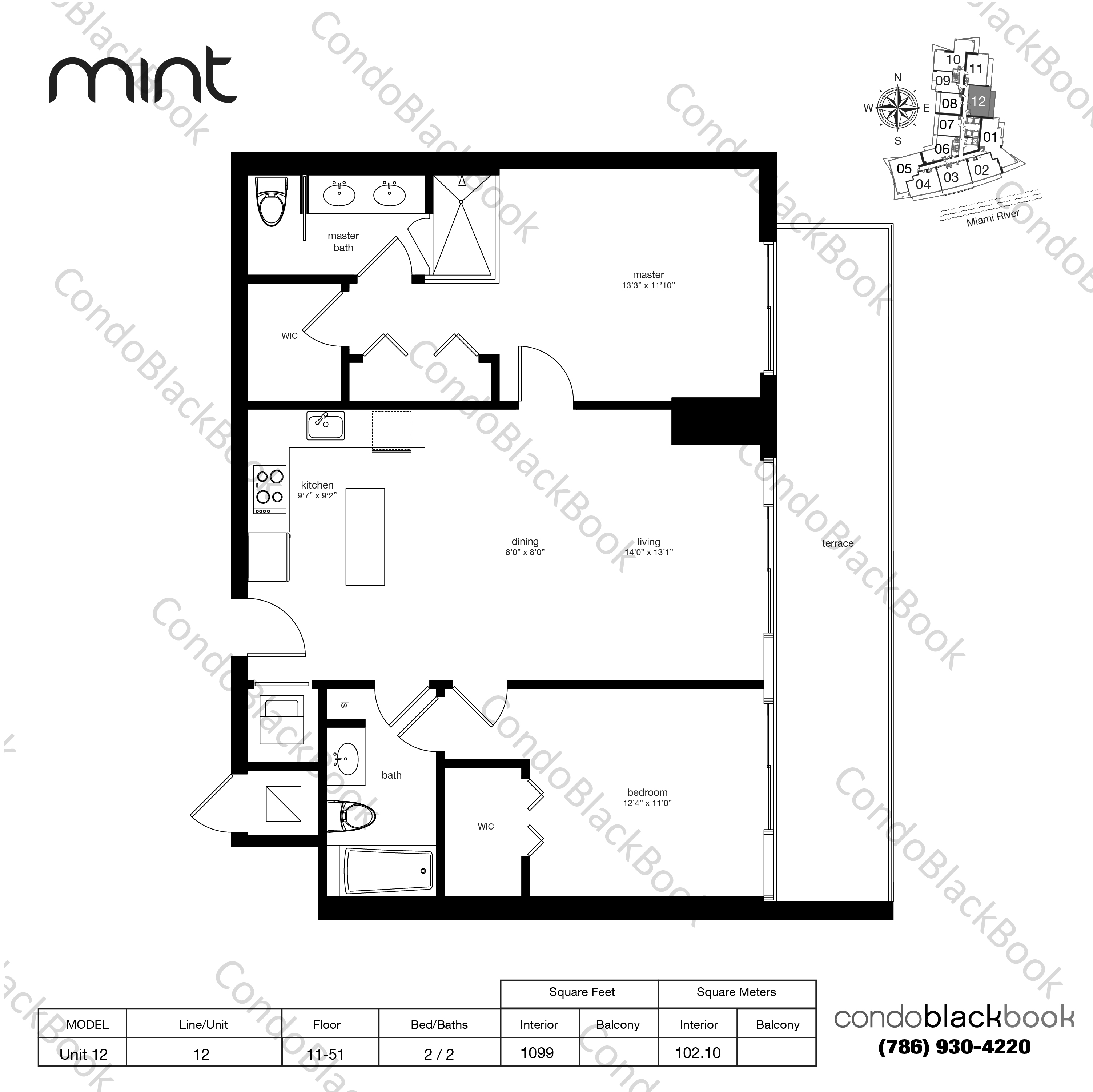 Mint Unit #3712 Condo in Miami River - Miami Condos | CondoBlackBook