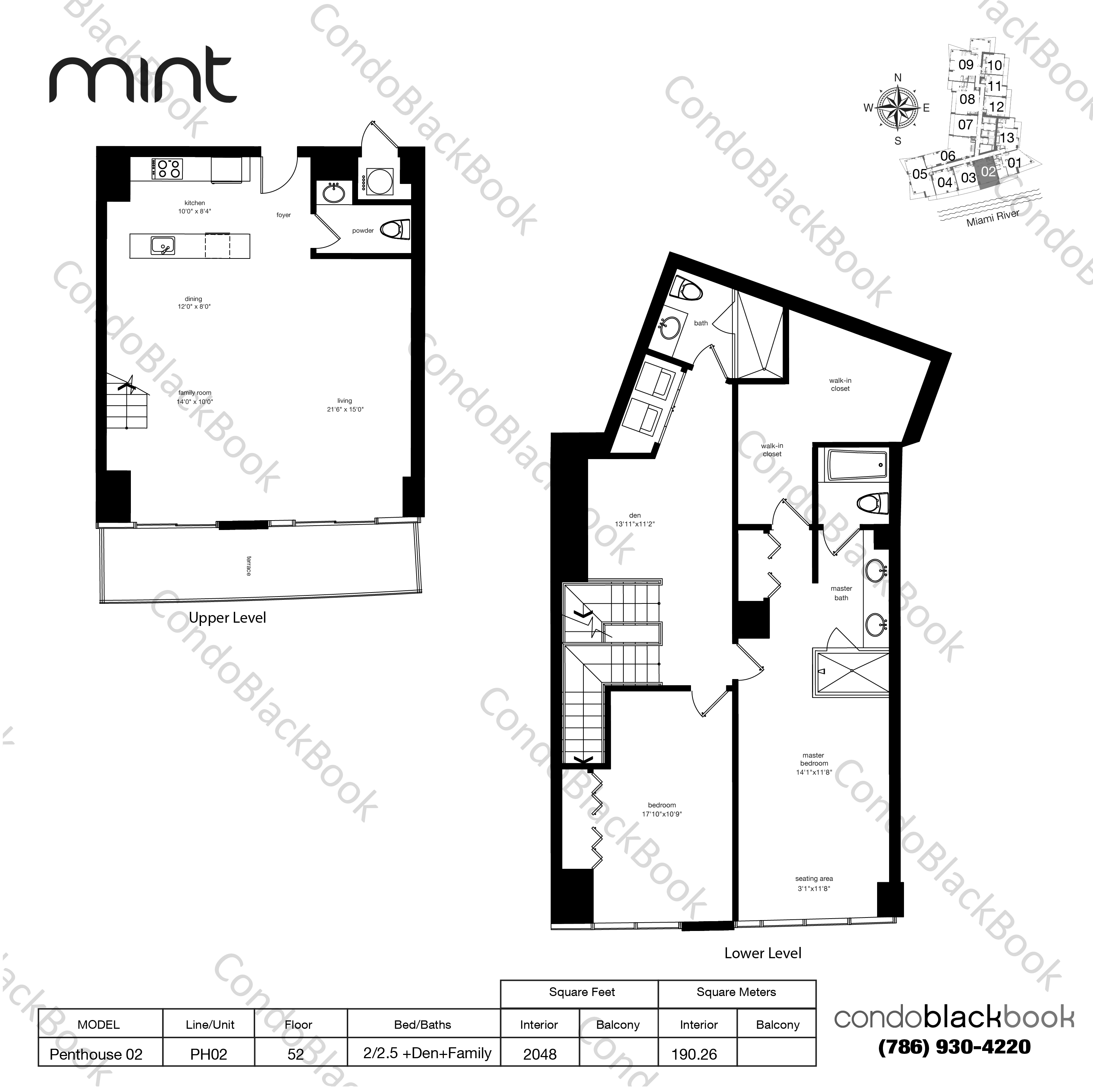 Mint Unit #5202 Condo in Miami River - Miami Condos | CondoBlackBook