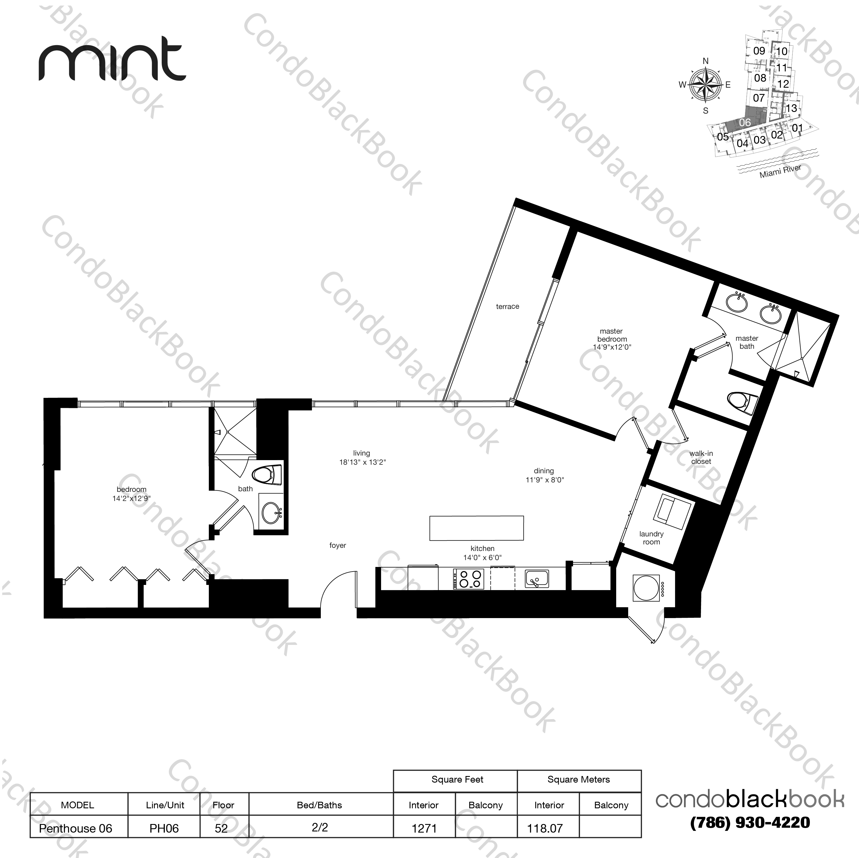 Mint Unit #5206 Condo in Miami River - Miami Condos | CondoBlackBook