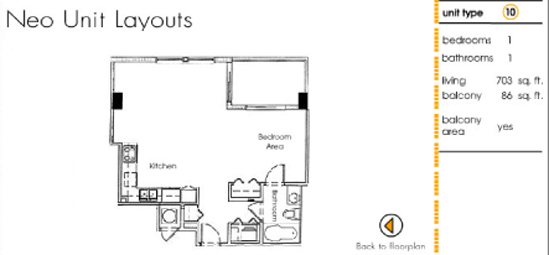 Neo Lofts Unit #710 Condo in Miami River - Miami Condos | CondoBlackBook