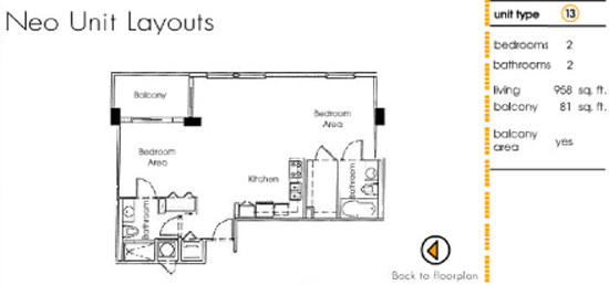 Neo Lofts Unit #913 Condo for Sale in Miami River - Miami Condos ...