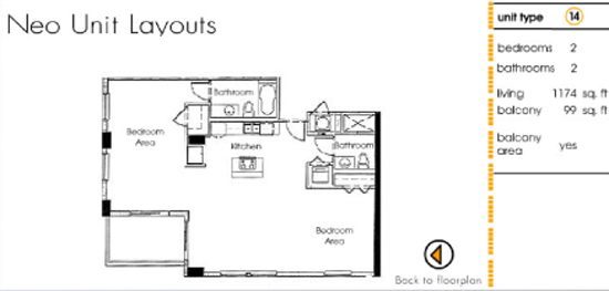 Neo Lofts Unit #1814 Condo in Miami River - Miami Condos | CondoBlackBook