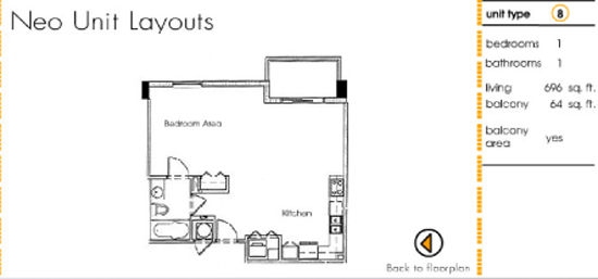 Neo Lofts Unit #1508 Condo in Miami River - Miami Condos | CondoBlackBook