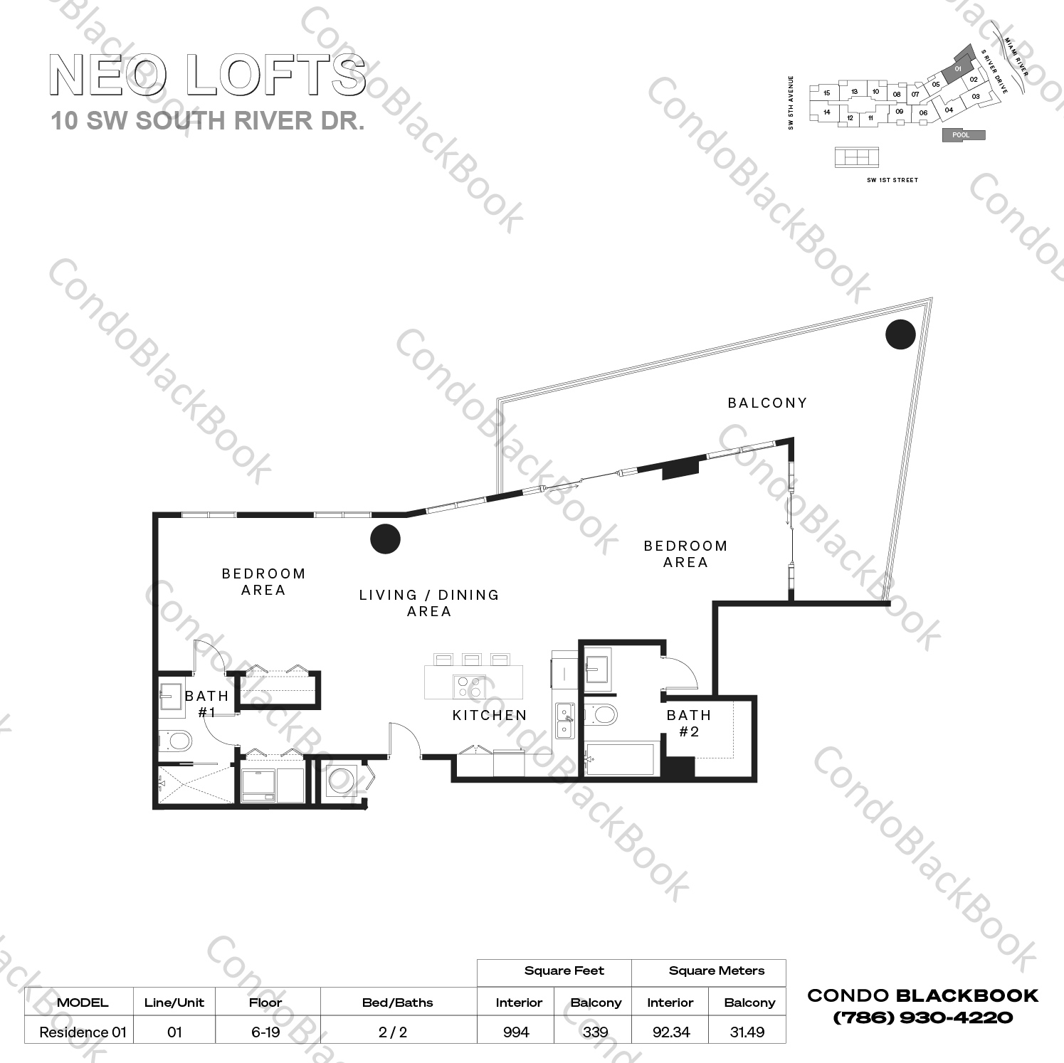 Neo Lofts Unit #1101 Condo in Miami River - Miami Condos | CondoBlackBook