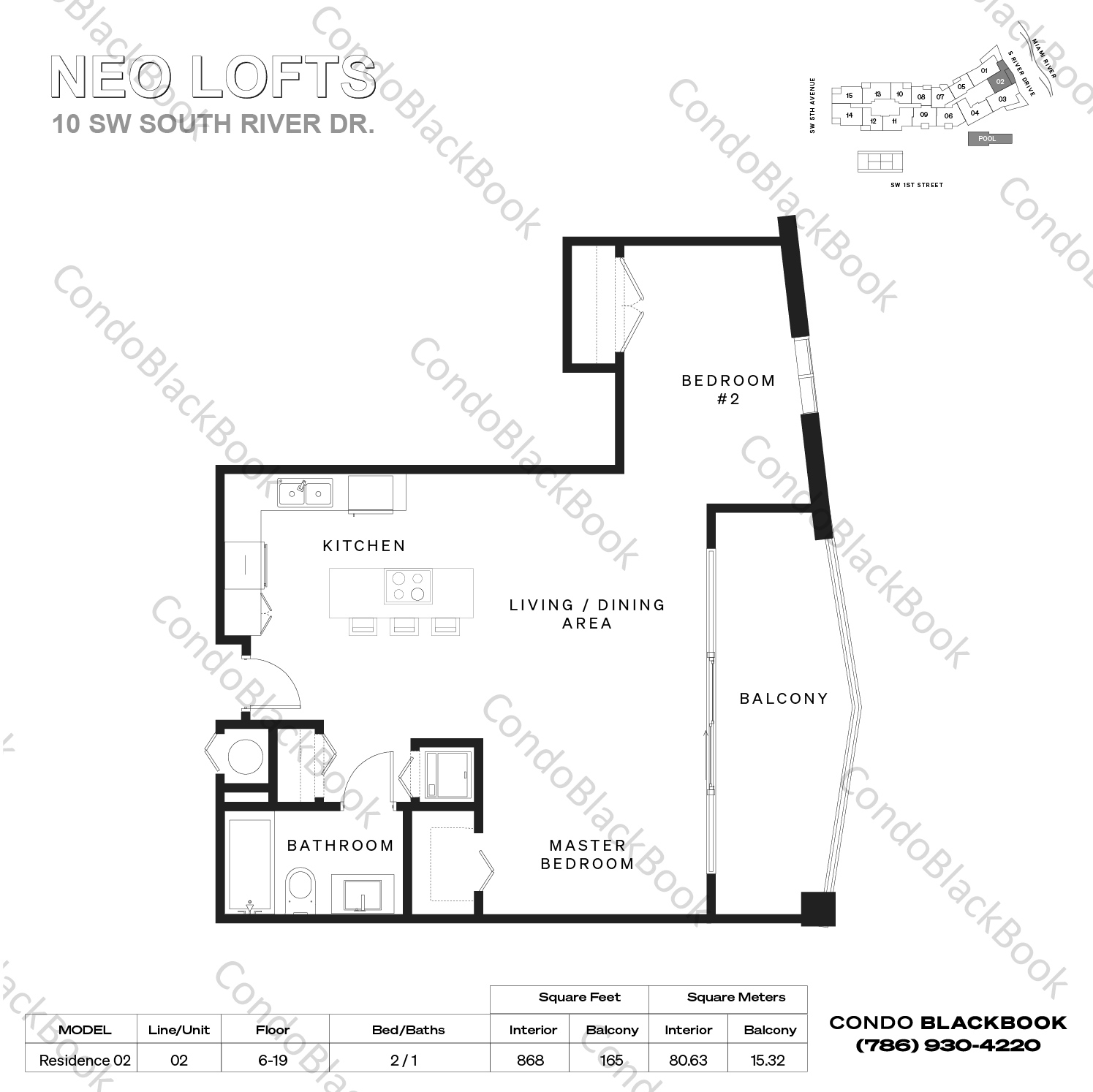 Neo Lofts Unit #1202 Condo in Miami River - Miami Condos | CondoBlackBook