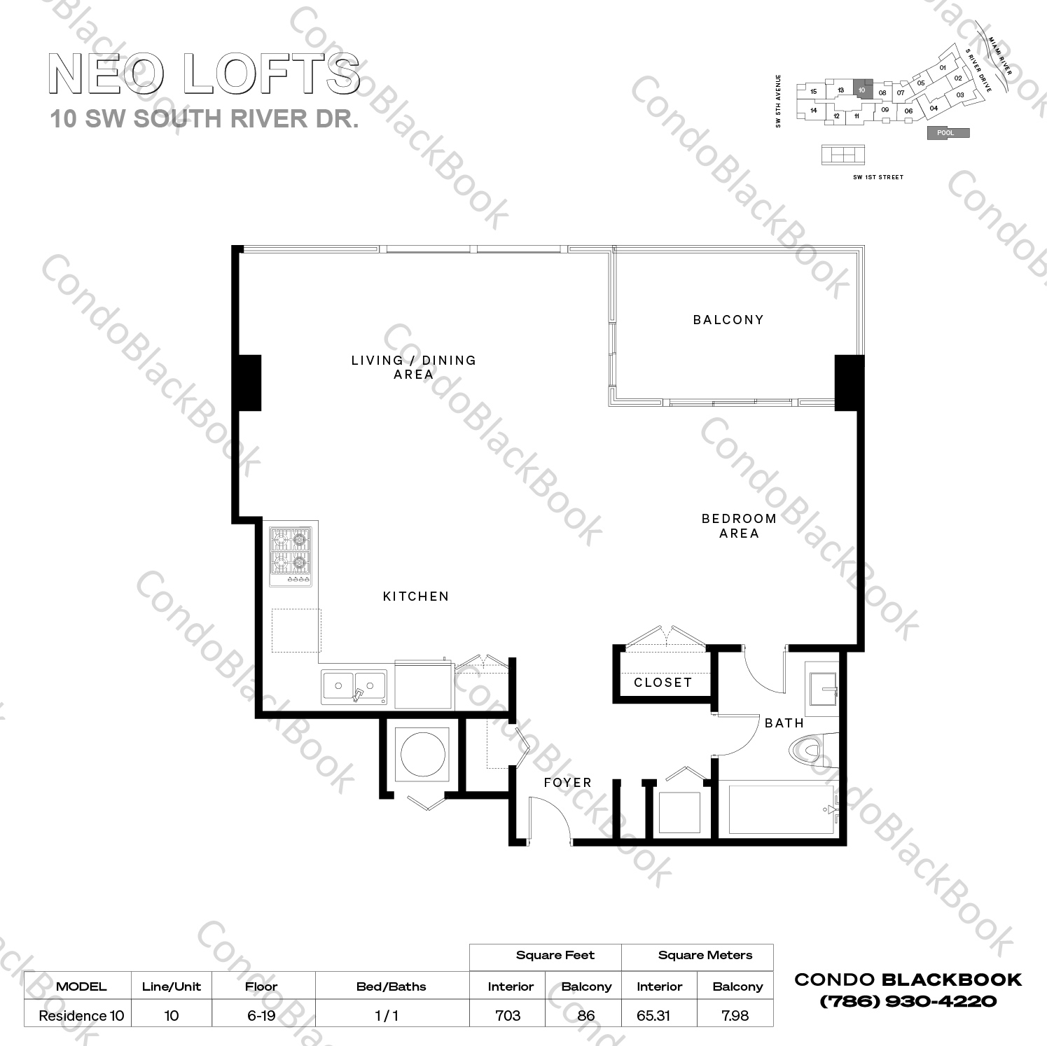 Neo Lofts Unit #710 Condo in Miami River - Miami Condos | CondoBlackBook