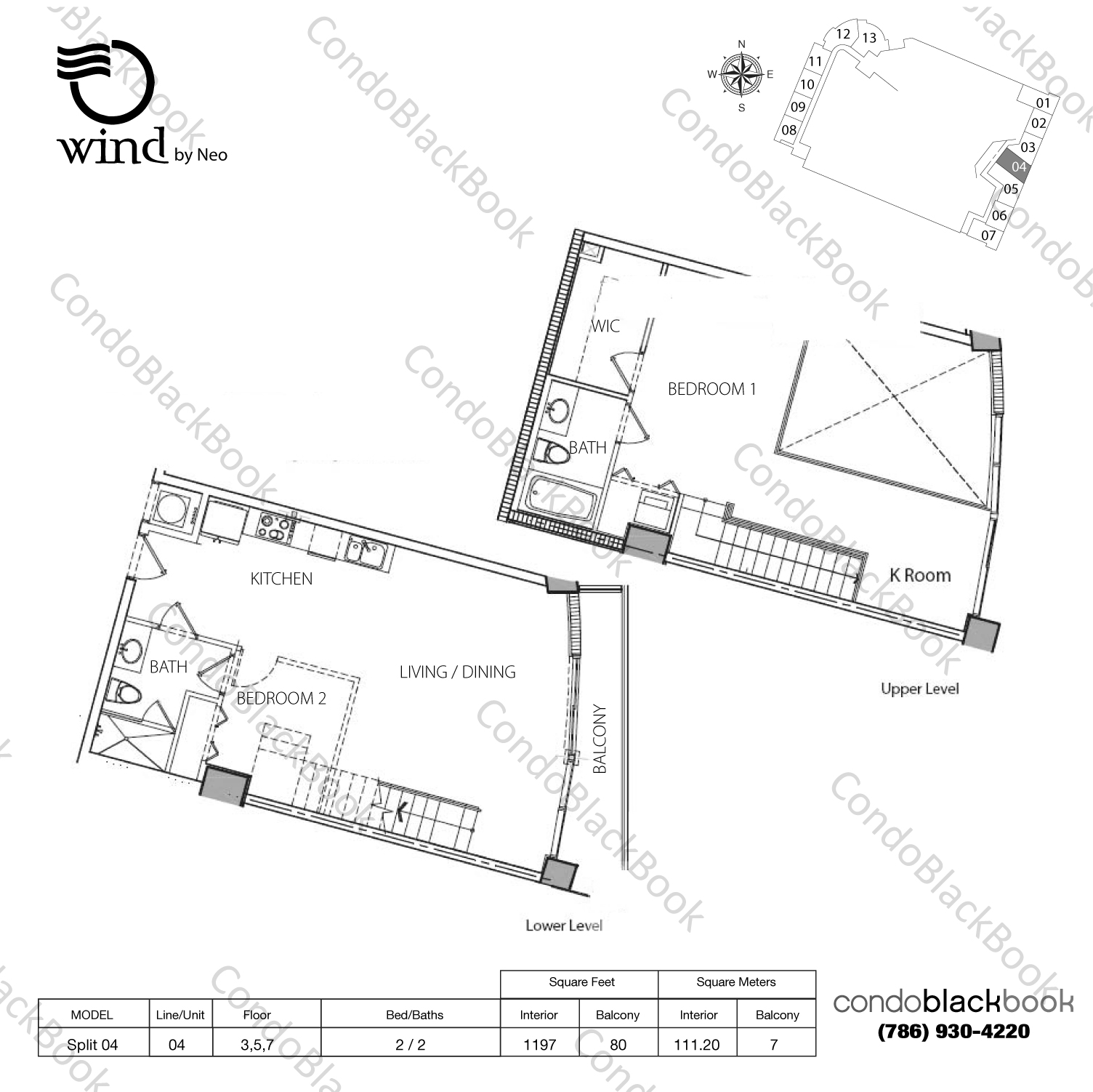 Wind by Neo Unit #304 Condo in Miami River - Miami Condos | CondoBlackBook