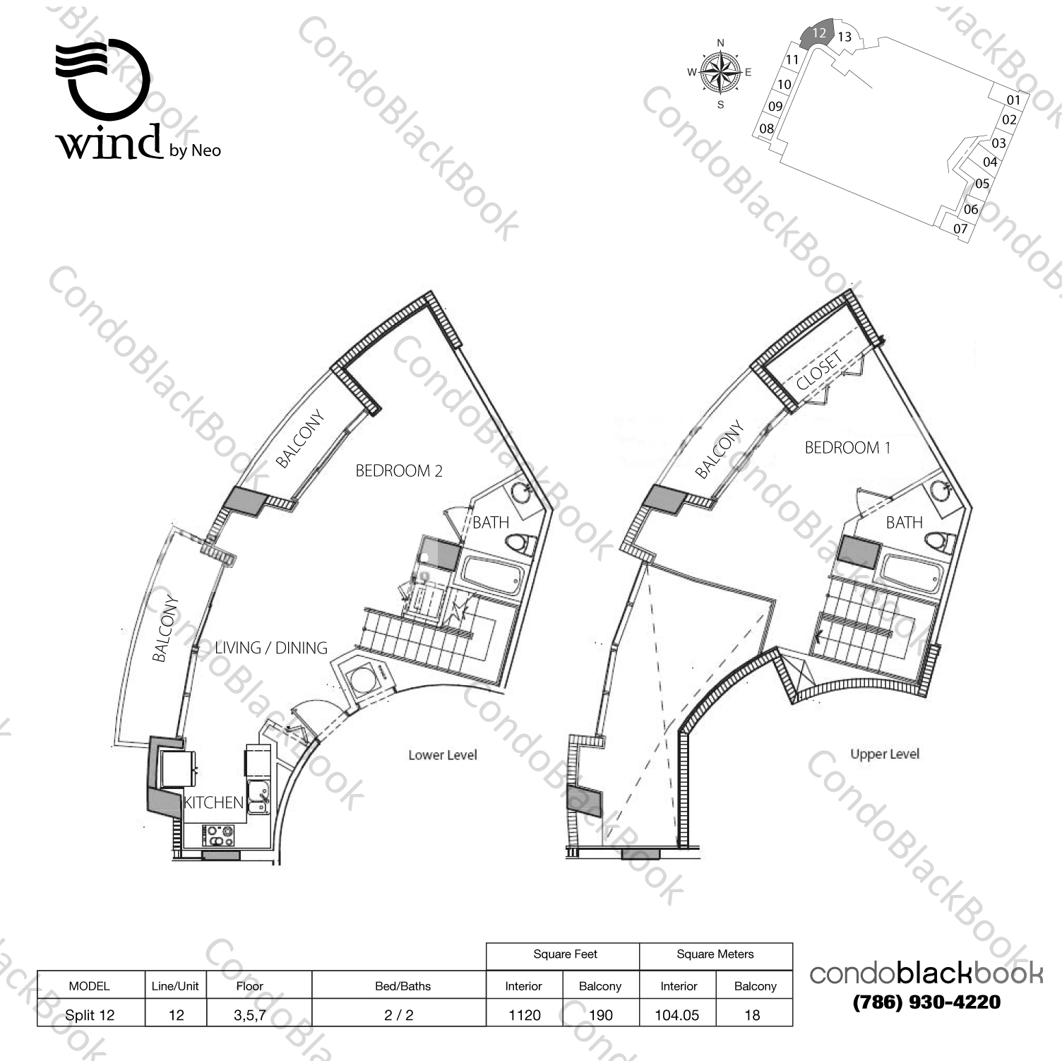 Wind by Neo Unit #312 Condo for Sale in Miami River - Miami Condos ...