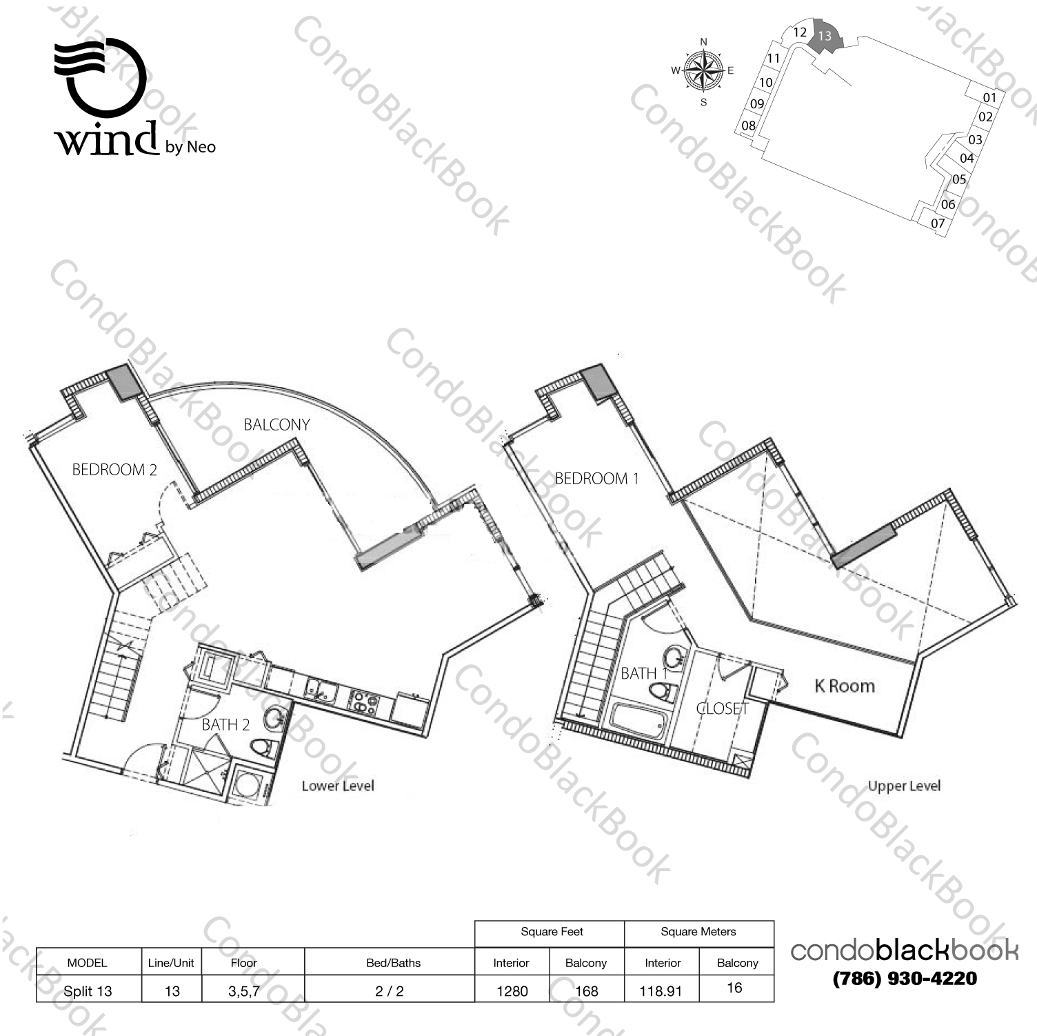 Wind by Neo Unit #313 Condo in Miami River - Miami Condos | CondoBlackBook