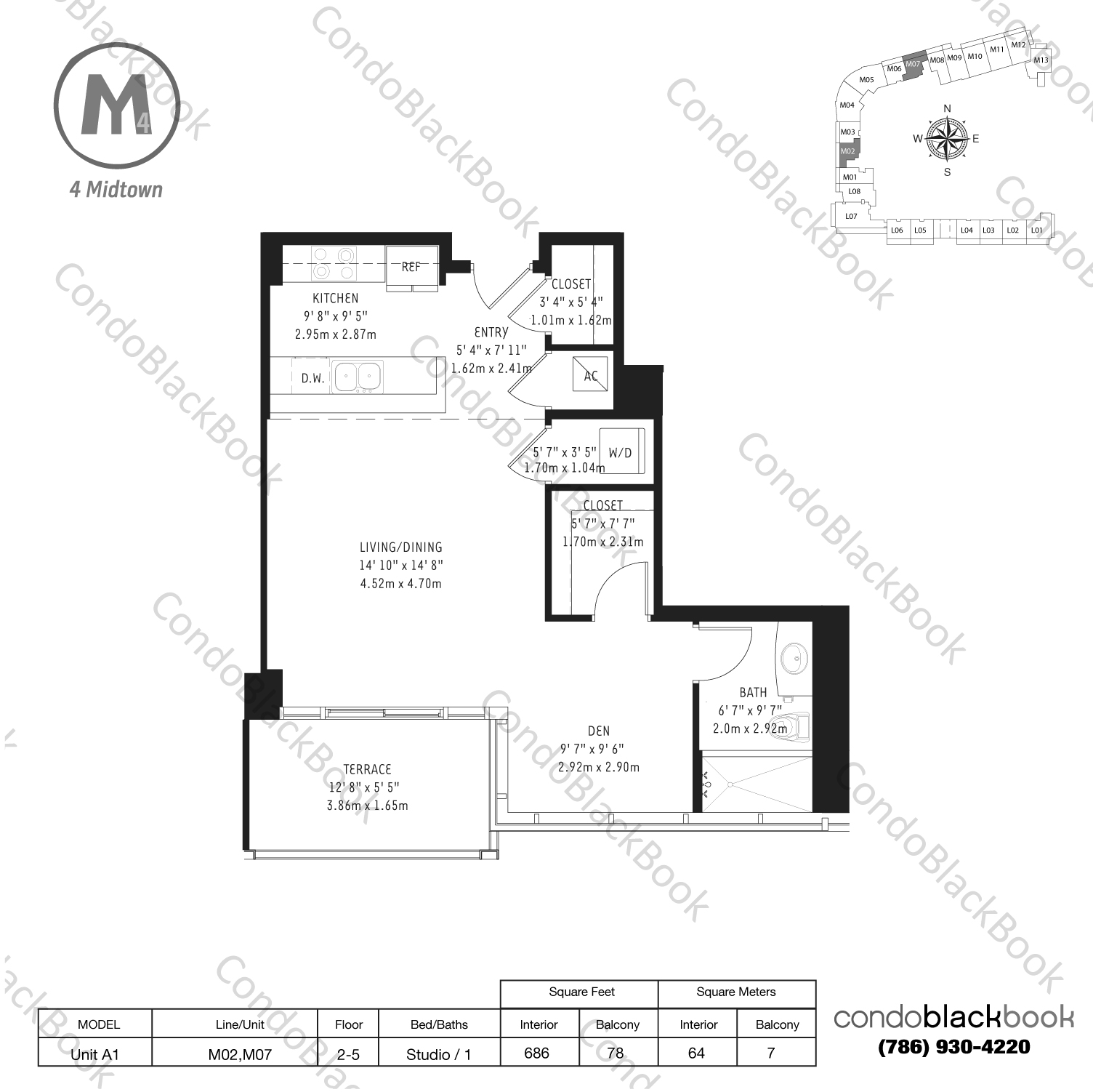 Midtown 4 Unit #1213 Condo in Midtown - Miami Condos | CondoBlackBook