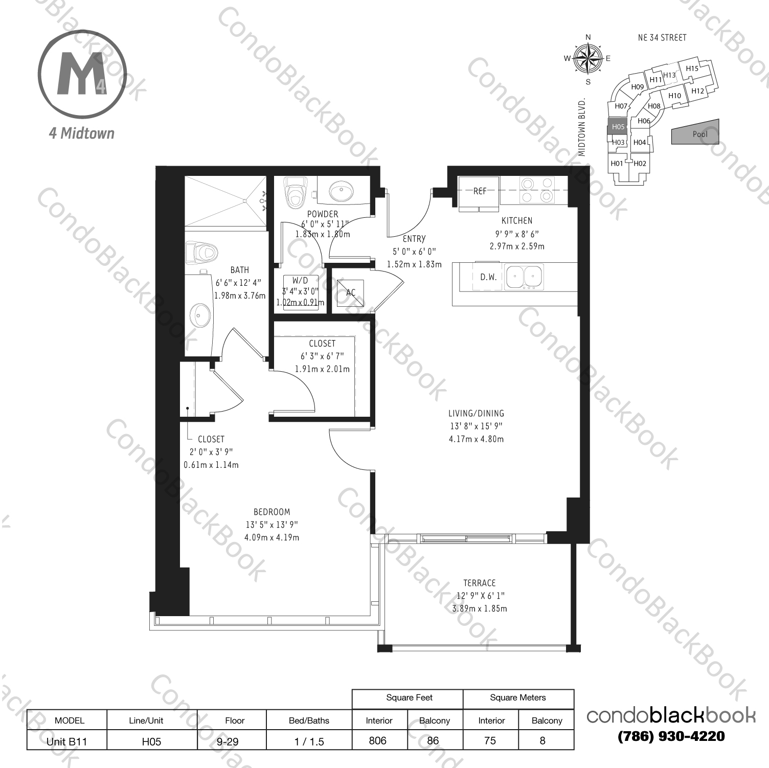 Midtown 4 Unit #M201 Condo in Midtown - Miami Condos | CondoBlackBook