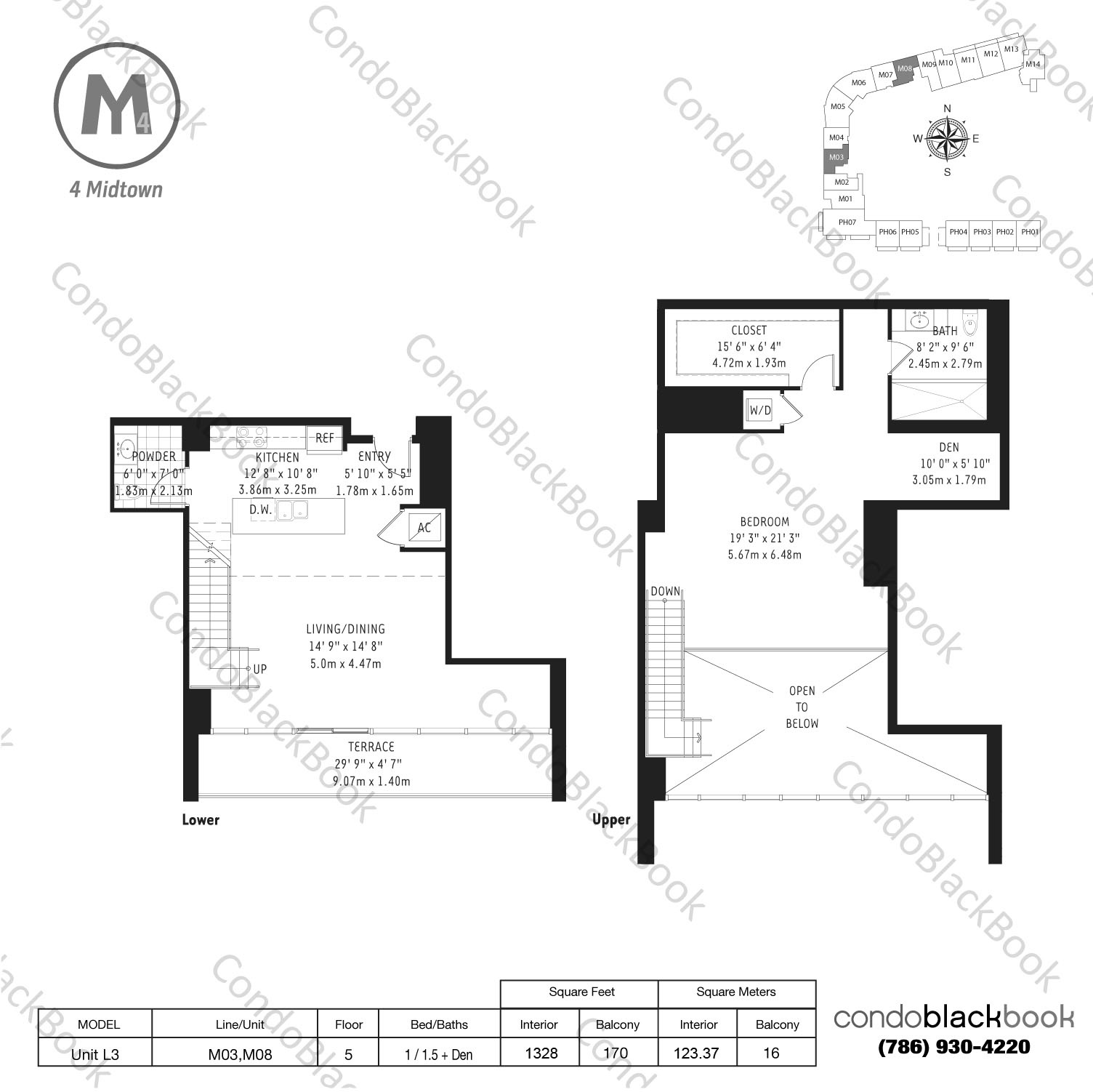 Midtown 4 Unit #M0503 Condo in Midtown - Miami Condos | CondoBlackBook