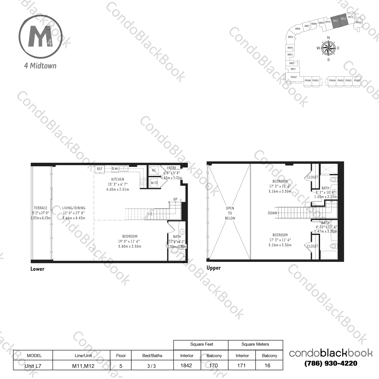 Midtown 4 Unit #M0310 Condo in Midtown - Miami Condos | CondoBlackBook