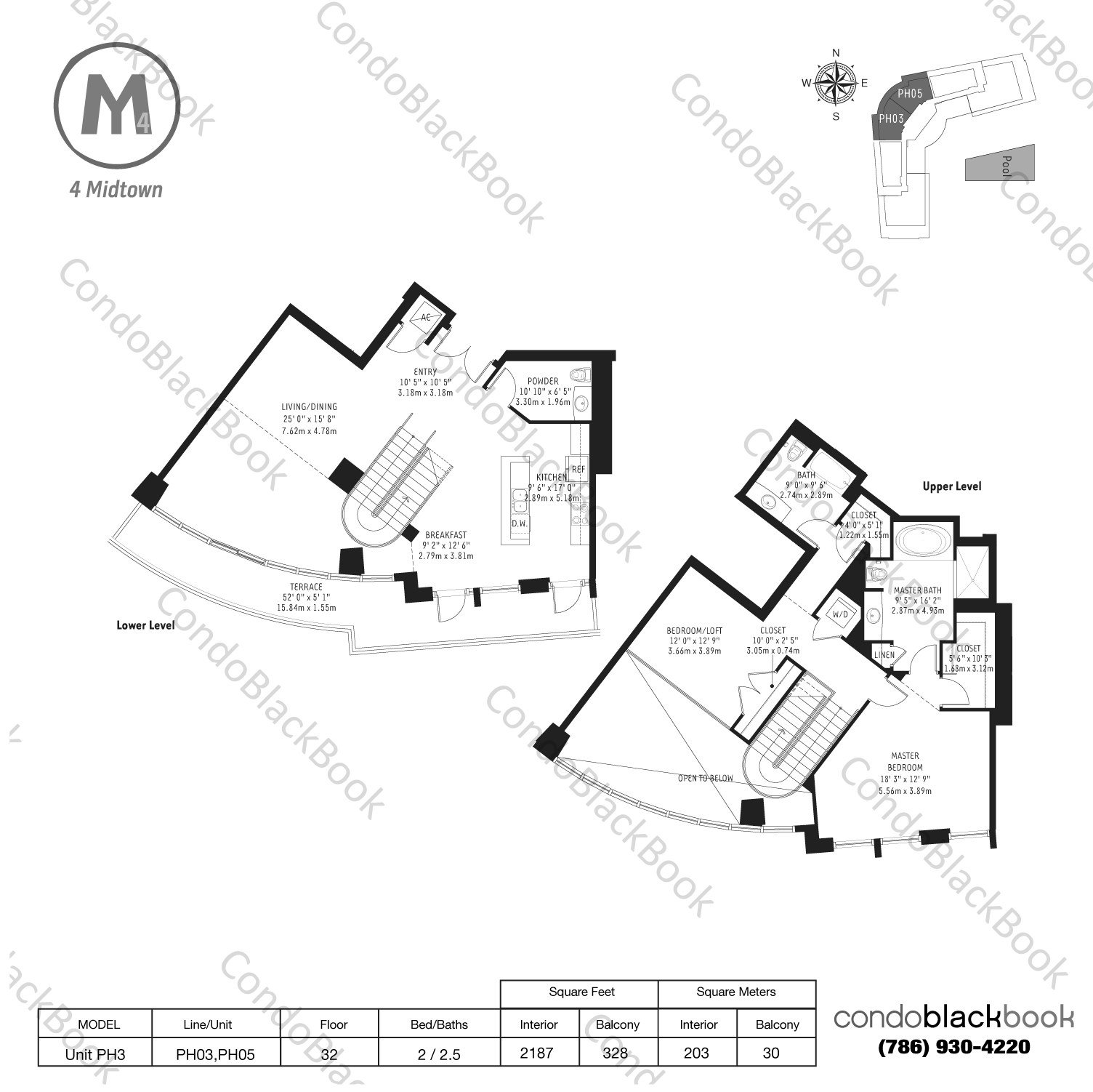 Midtown 4 Unit #PH-1 Condo in Midtown - Miami Condos | CondoBlackBook